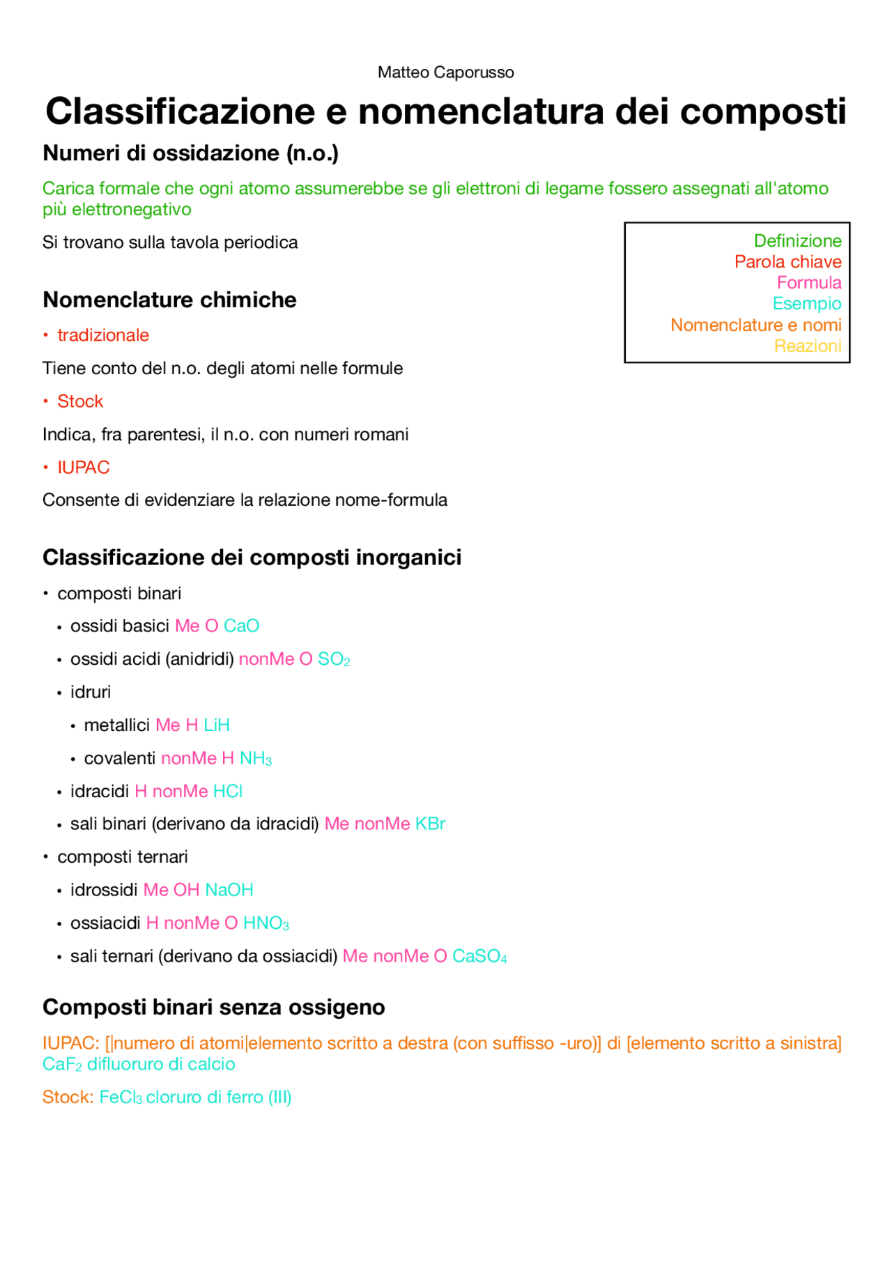 Formule Dei Composti Ionici Binari