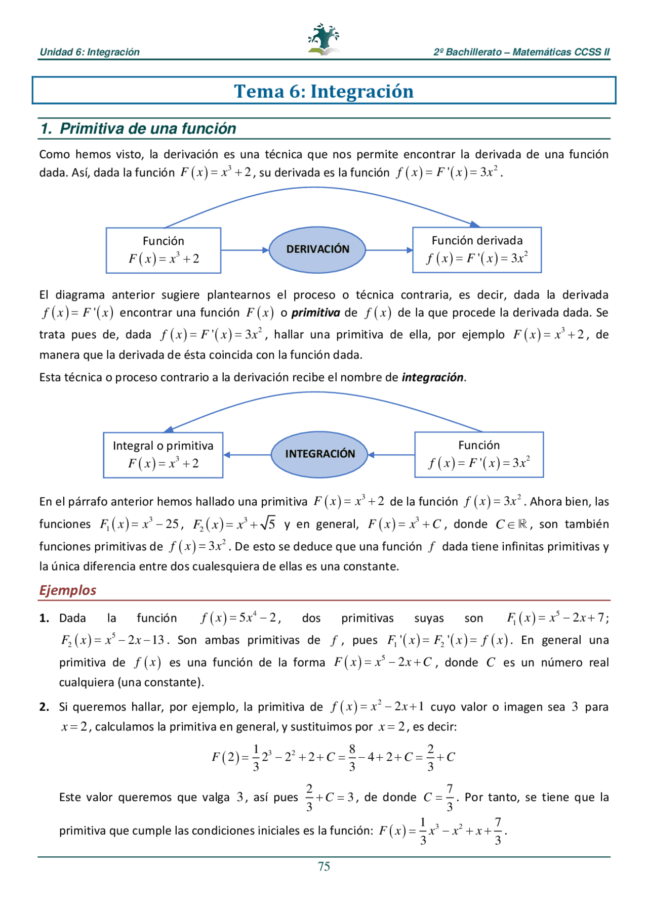 Unidad 6. Integración | Monografías, Ensayos de Cálculo | Docsity