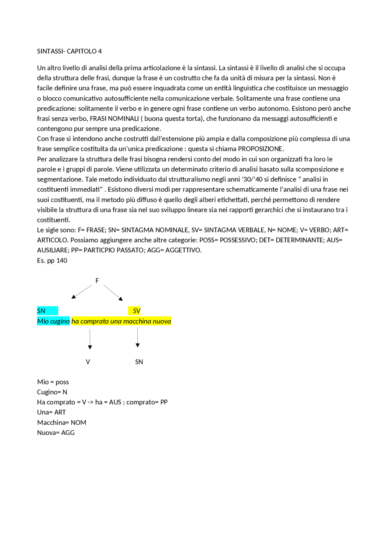 La sintassi - linguistica generale | Schemi e mappe concettuali di ...