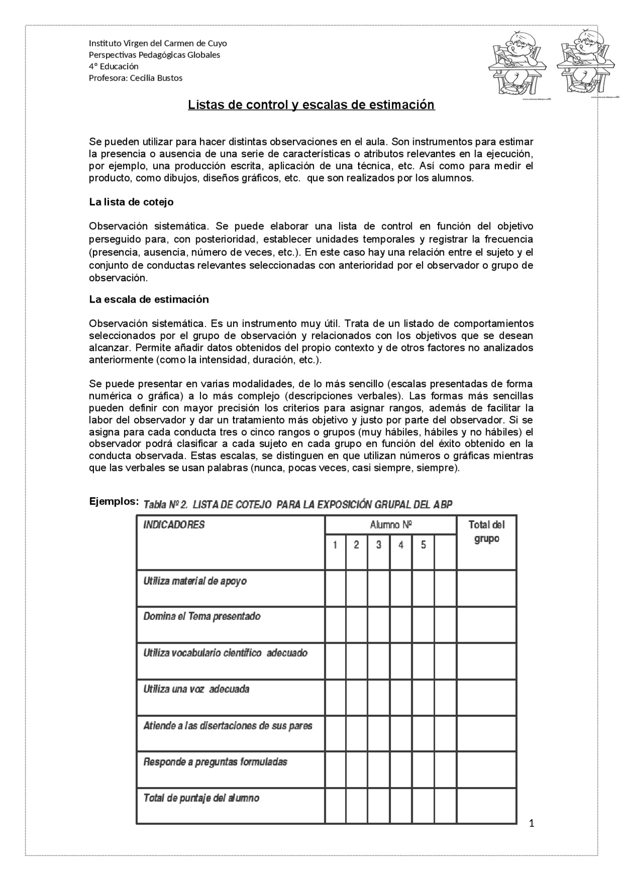 Listas De Control Y Escalas De Estimación Resúmenes De Sistemática