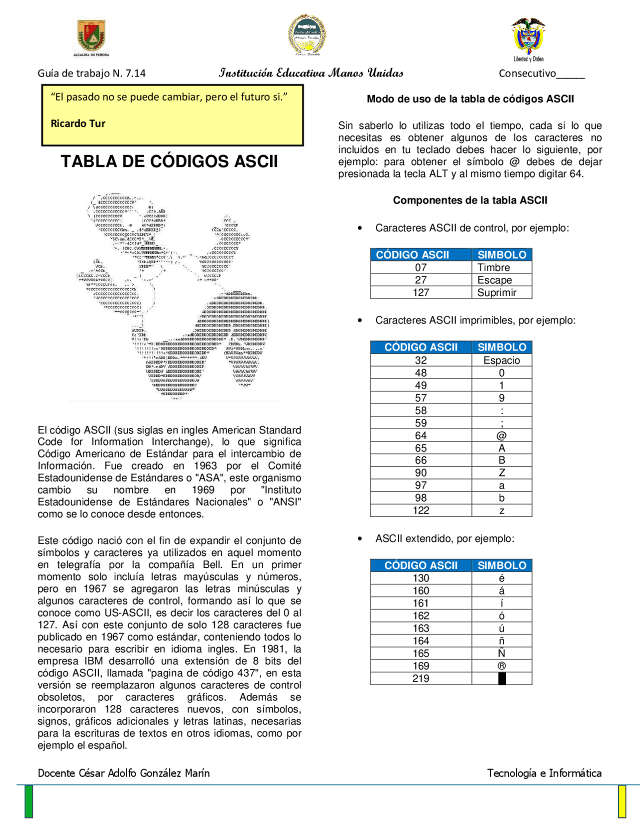 Codigo Ascii Tabla De Caracteres Codigo Ascii Codigos Metodo Codigo Ascii Tabla De Caracteres Codigo Ascii Codigos Metodo