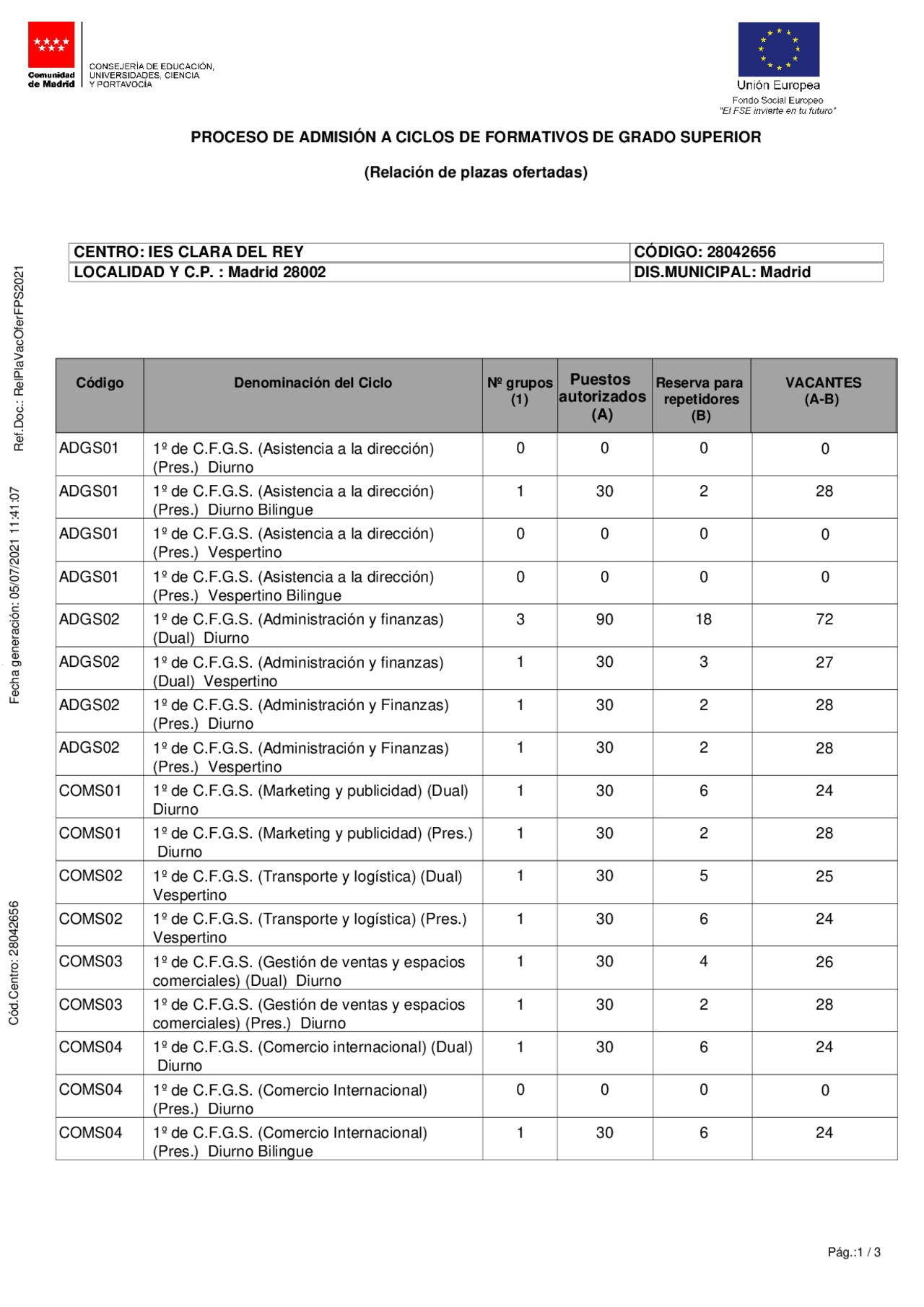 IES CLARA DEL REY LOCALIDAD Y C.P. : Madrid 28002 ... | Monografías ...