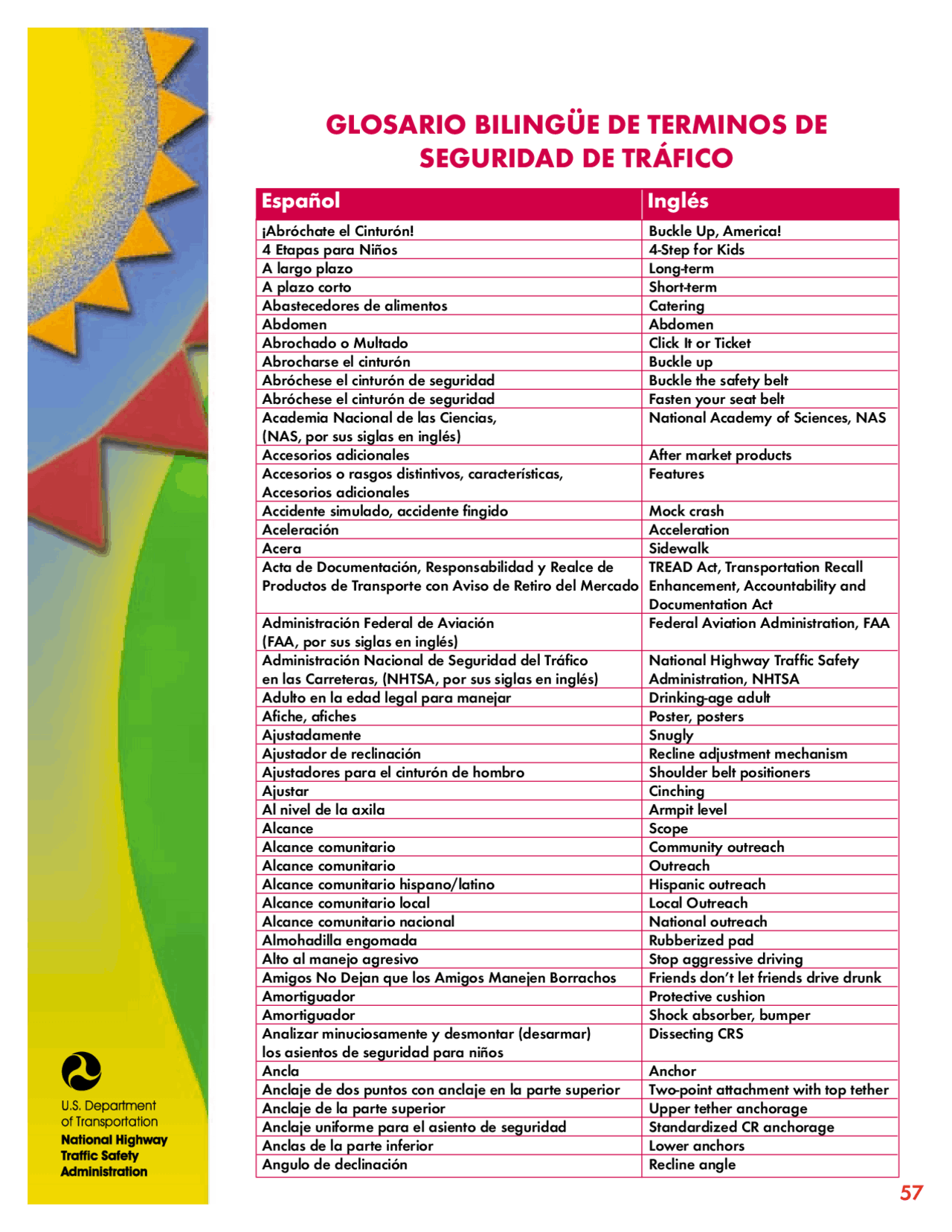 GLOSARIO BILINGÜE DE TERMINOS DE SEGURIDAD DE ... | Monografías ...