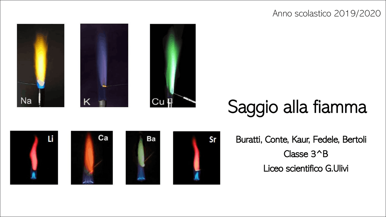 Saggio alla fiamma relazione | Esercizi di Chimica | Docsity