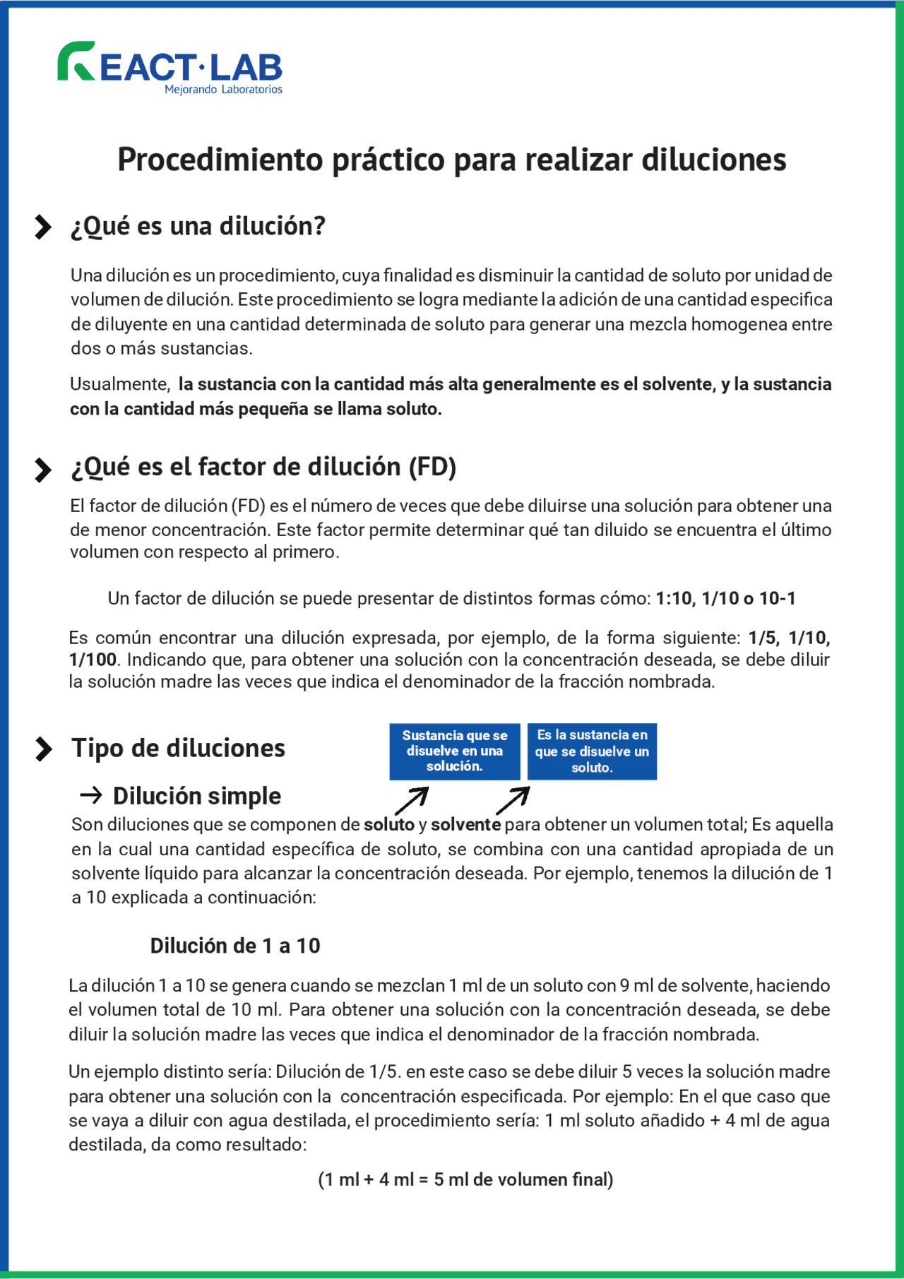 Procedimiento práctico para realizar diluciones | ReactLab | Apuntes de ...