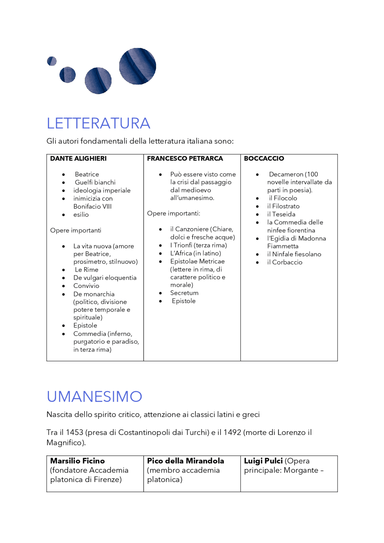 Tutti Gli Autori Italiani Schemi E Mappe Concettuali Di Lingue E