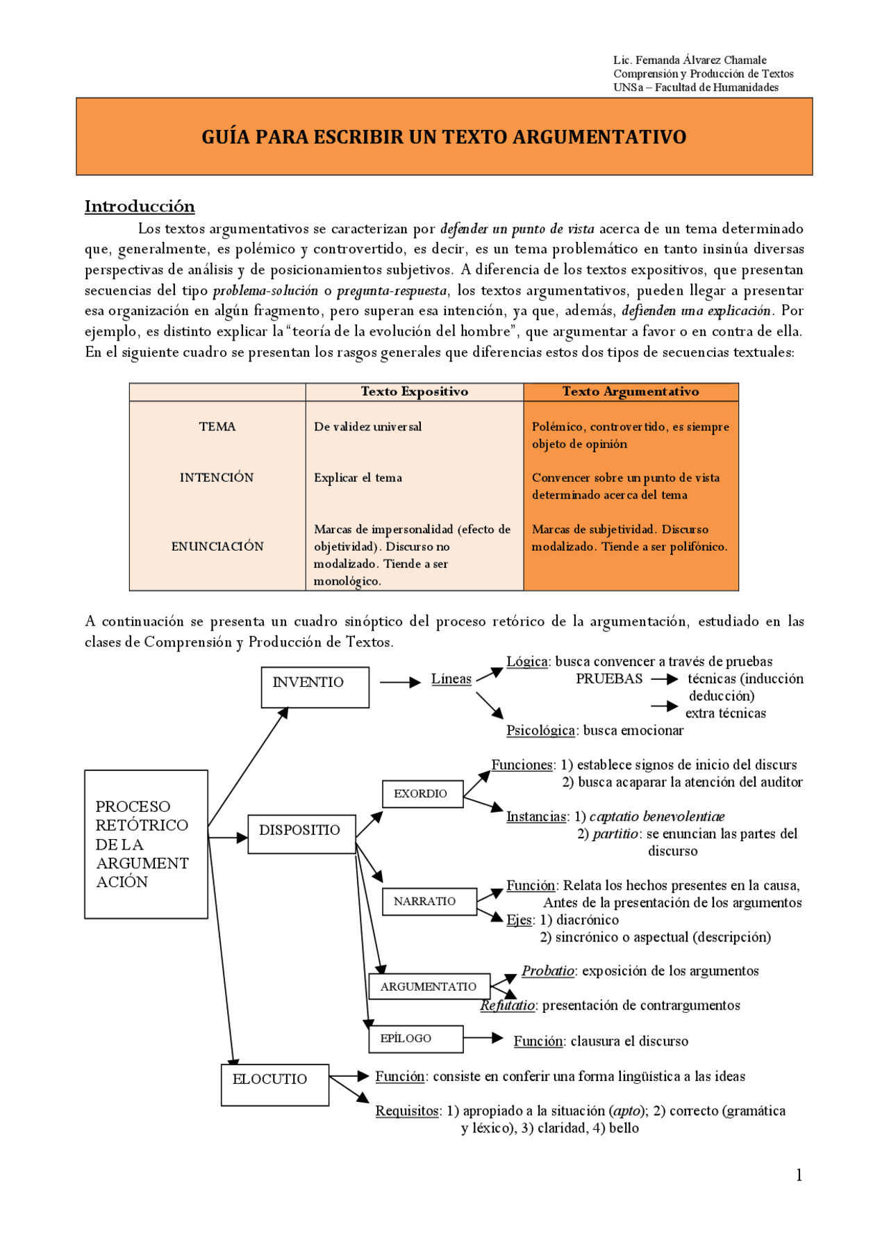 GuÍa Para Escribir Un Texto Argumentativo Resúmenes De Humanidades