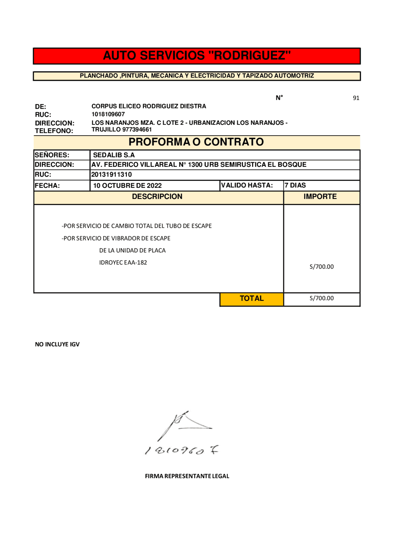 Modelo de proforma para una empresa del estado | Resúmenes de ...