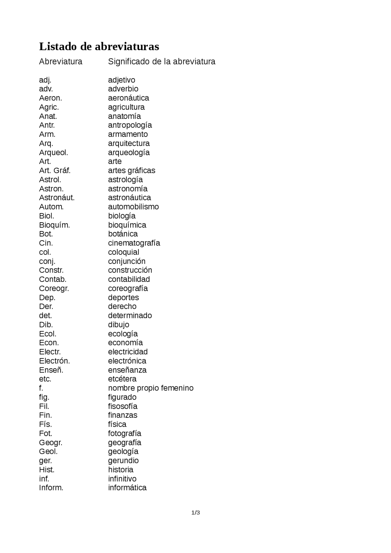 Listado De Abreviaturas Monografías Ensayos De Anatomía Docsity
