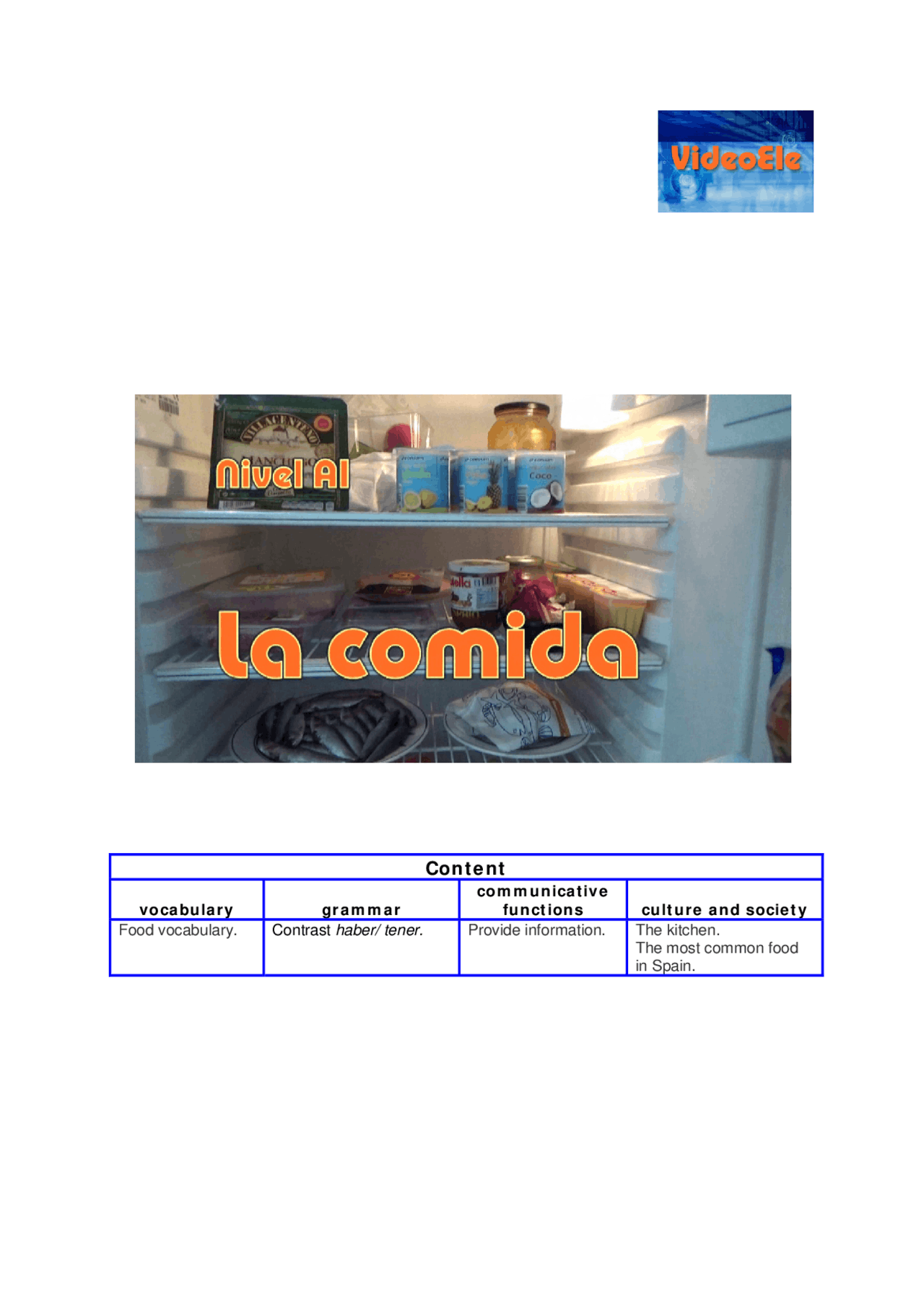 La comida. Nivel A1 Guia didactica (English version) | Apuntes de ...