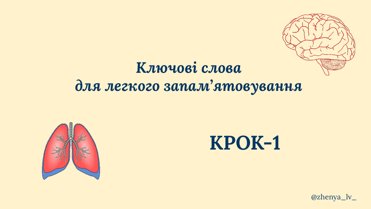 Ключові слова крок 1 Экзамены Стоматология Docsity