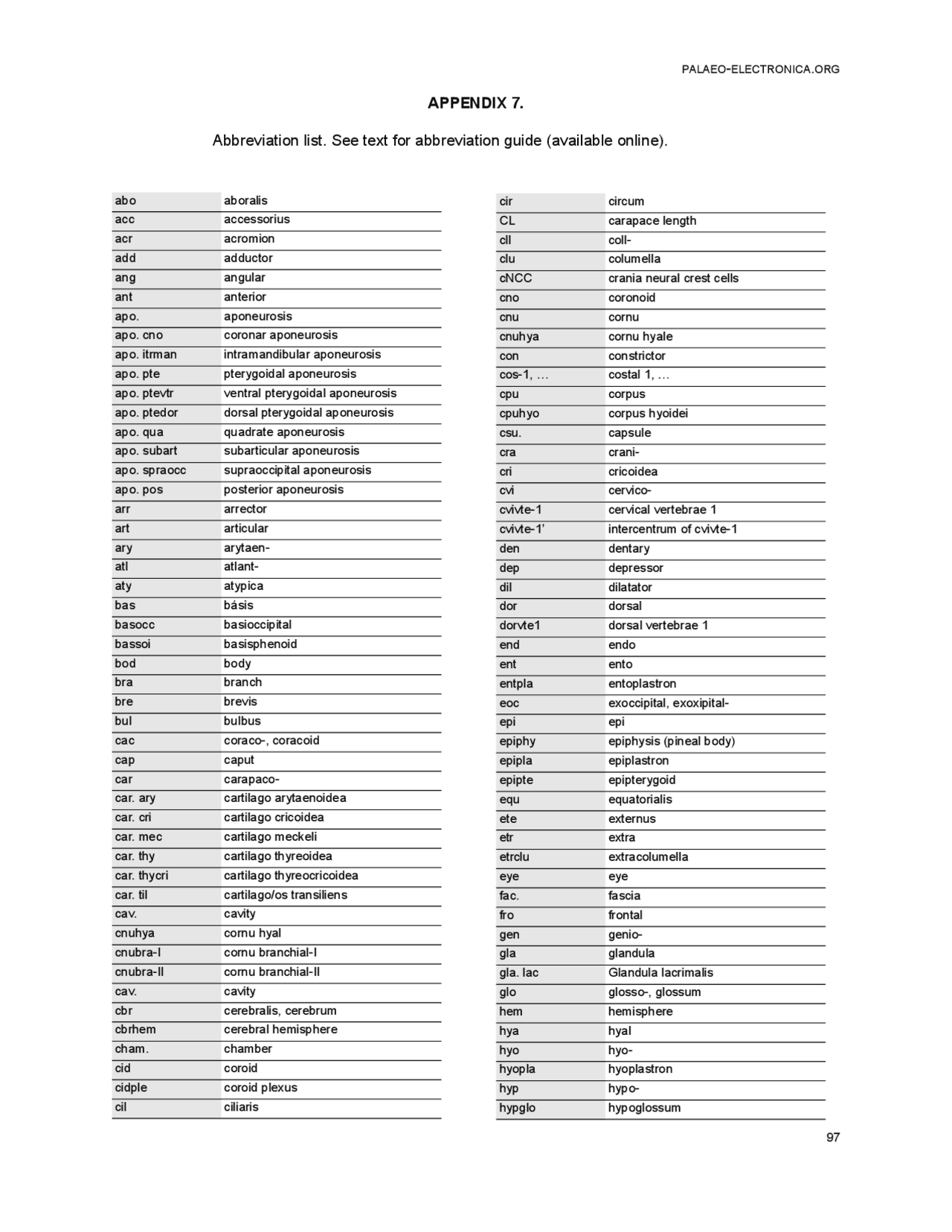 Appendix 7 Apuntes De Electrónica Docsity