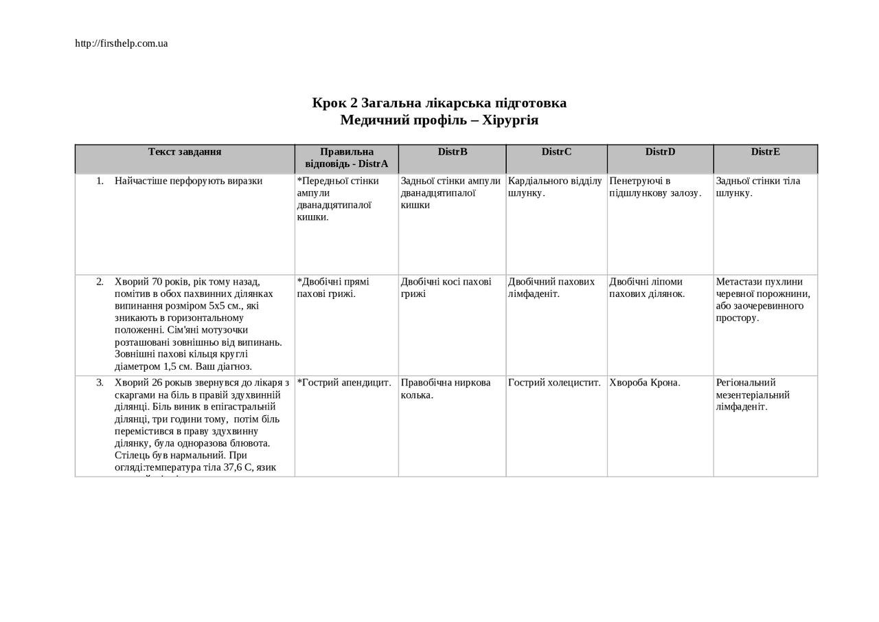 База крок для тренировки Школьные выпускные экзамены Биология Docsity