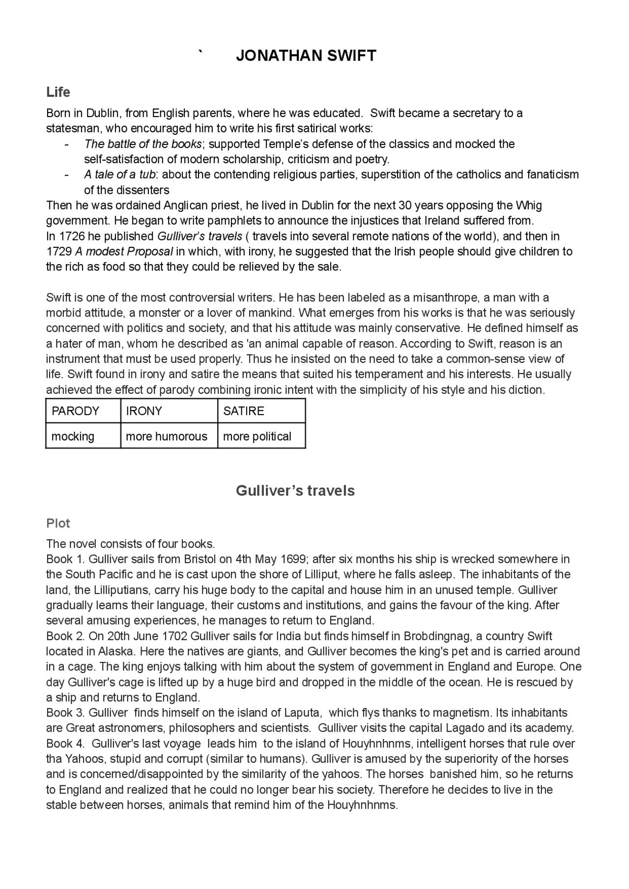 Jonathan Swift And Gullivers Travels The Inventory Appunti Di