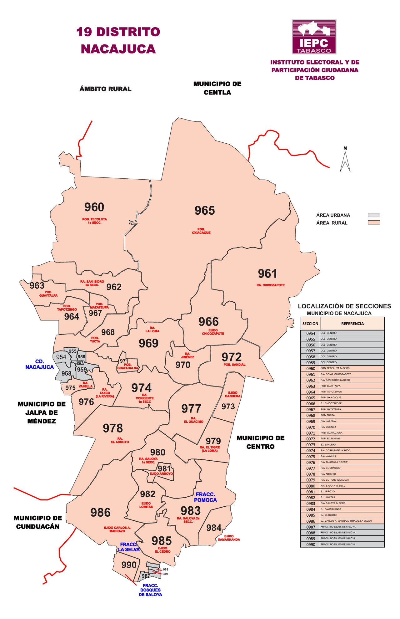 mapas de comunidades | Esquemas y mapas conceptuales de Geografía | Docsity