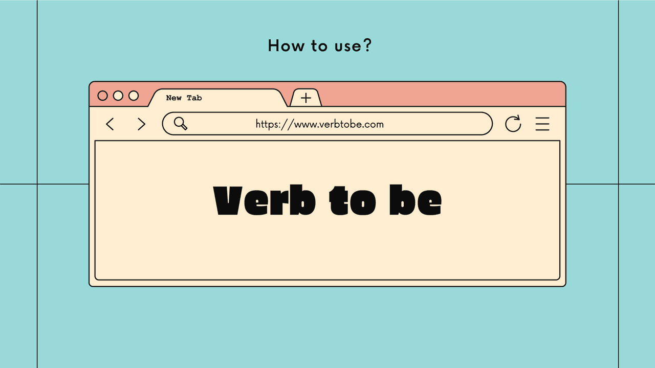 Slides Sobre O Verbo To Be Slides Inglês Docsity