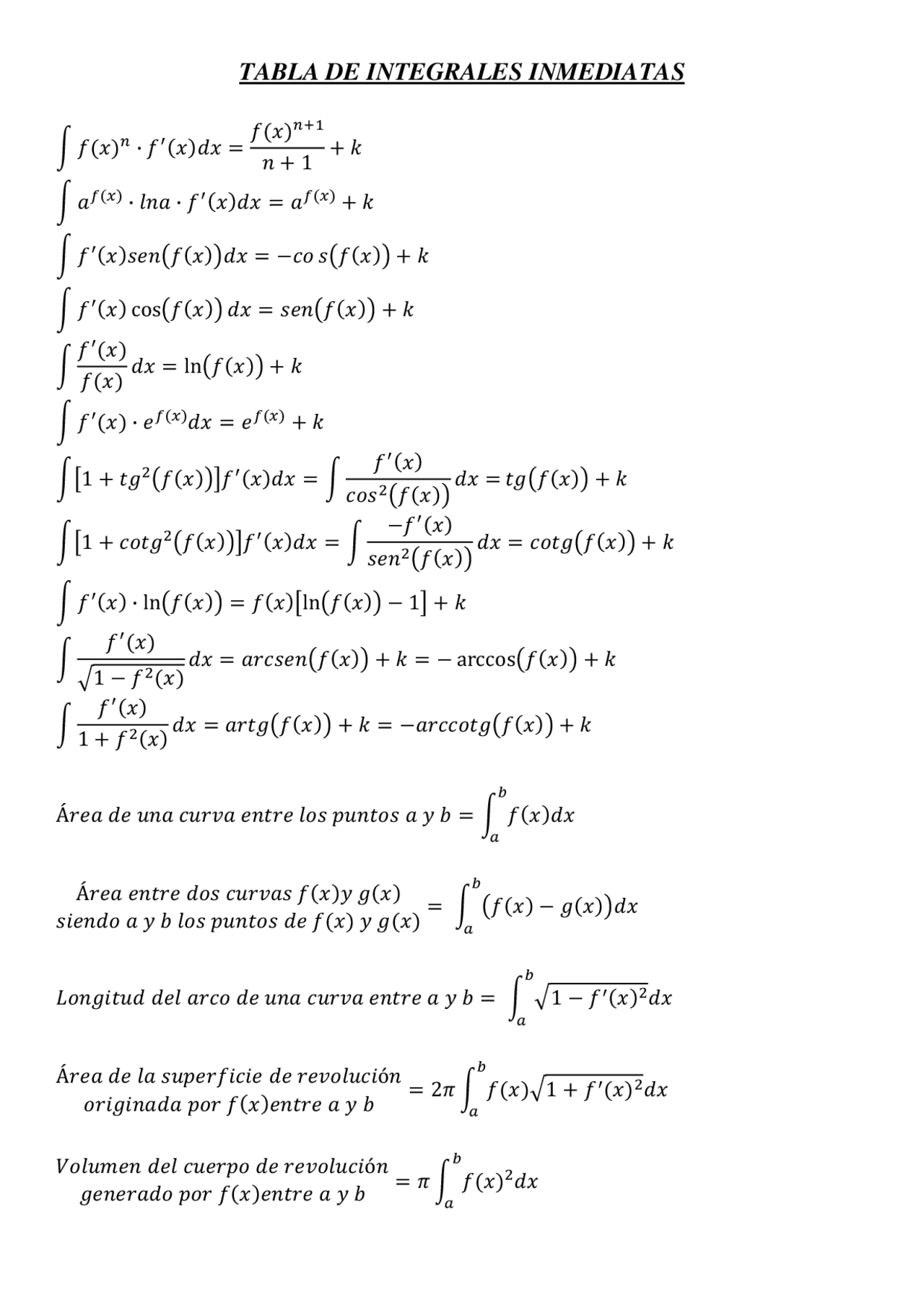 Ejercicios de integrales | Exercices de Mathématiques | Docsity