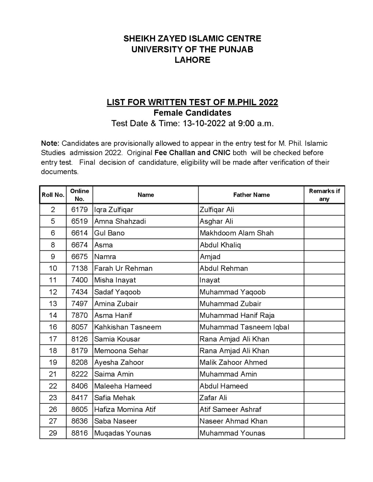 M.Phil Written Test List for Female Candidates at University of the ...