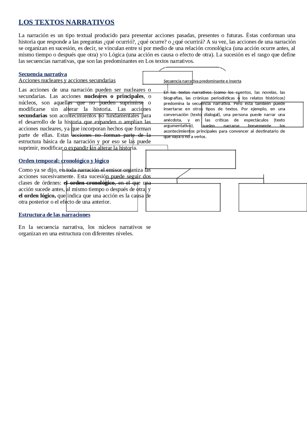 Textos narrativos -Secuencias narrativas | Ejercicios de Lengua y ...