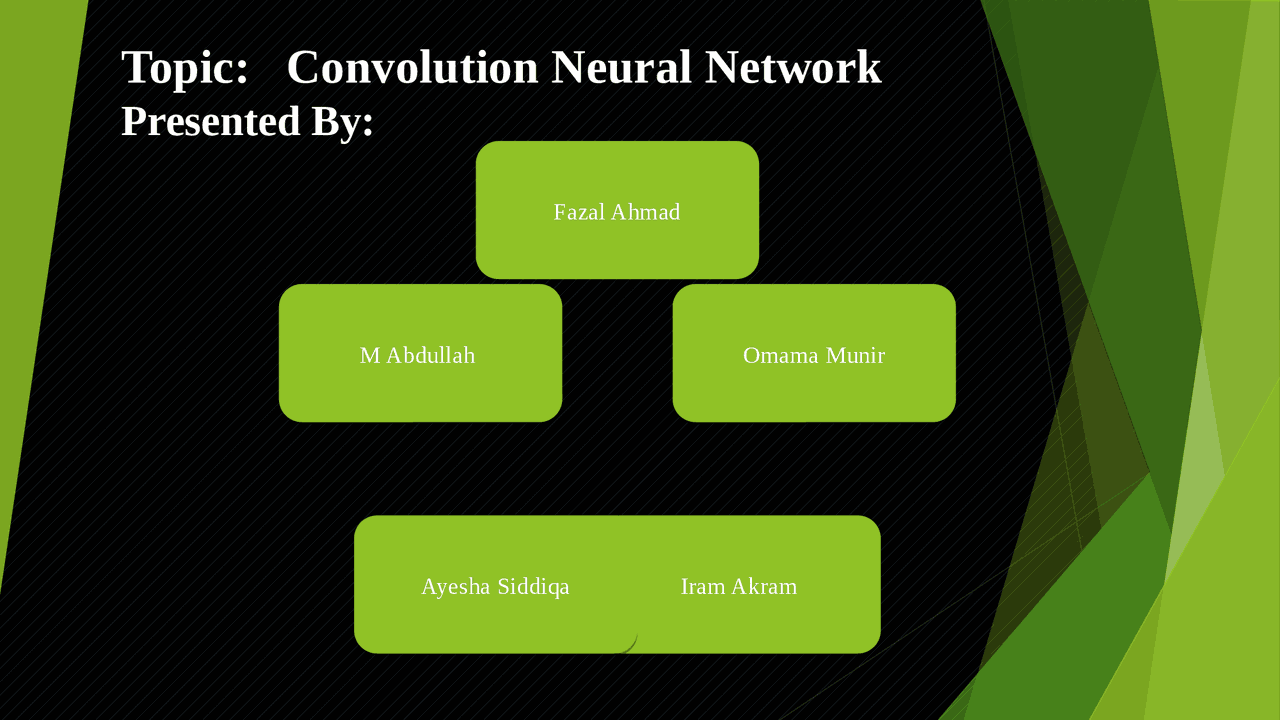 CNN presentation all 6 steps | Schemes and Mind Maps Artificial ...
