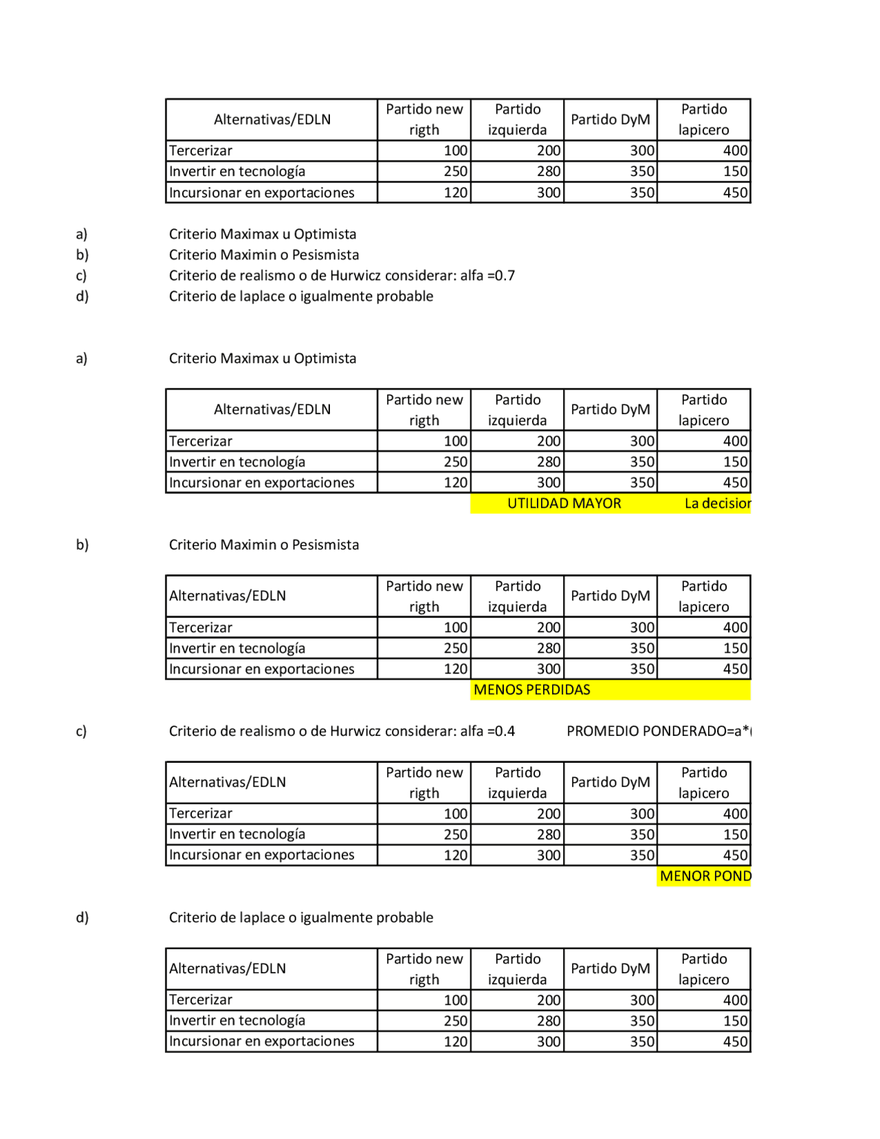 Practica De Optimización Ejercicios De Optimización Convexa Docsity