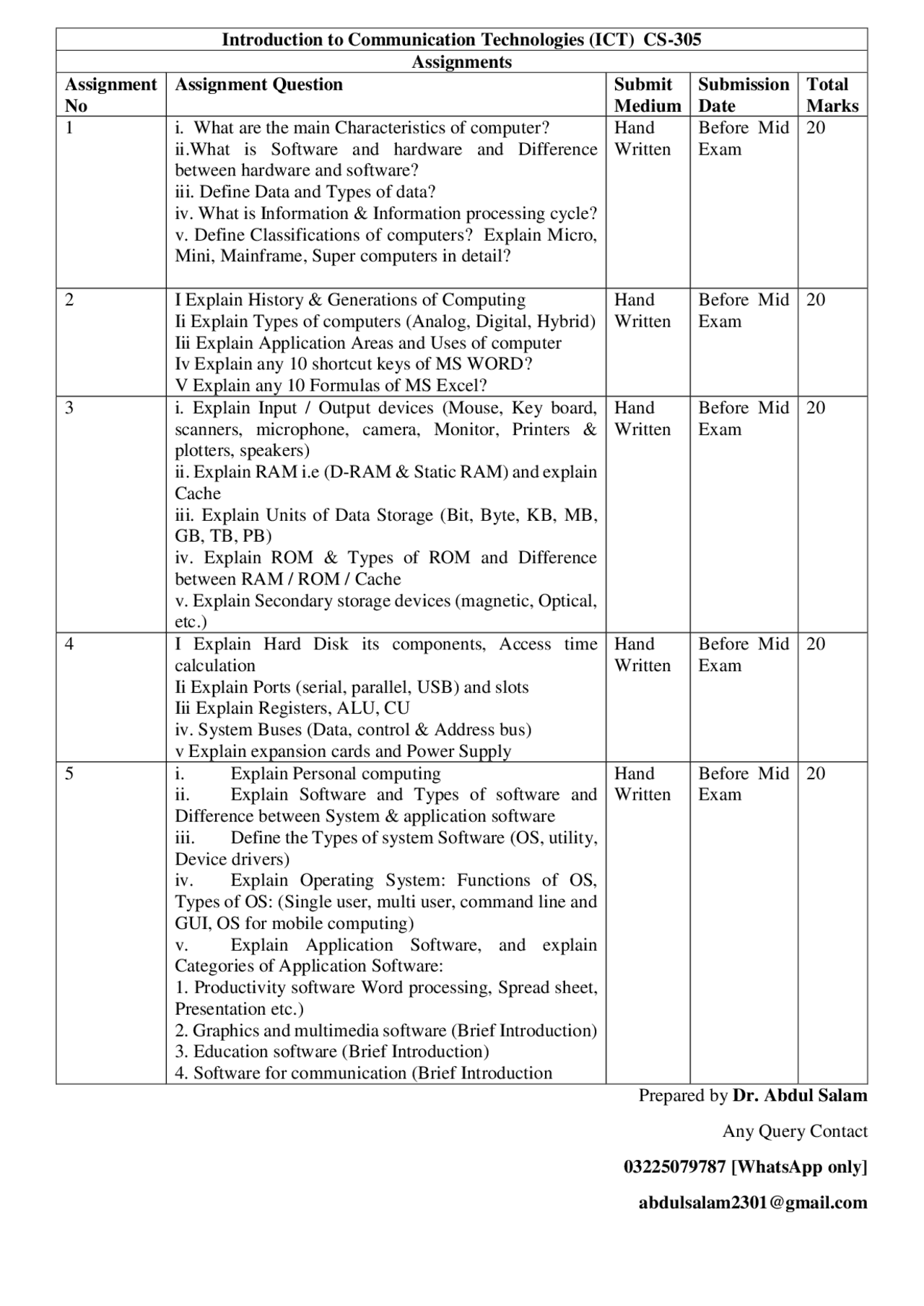 CS-305 ICT Assignments and Exam Questions | High school final essays ...