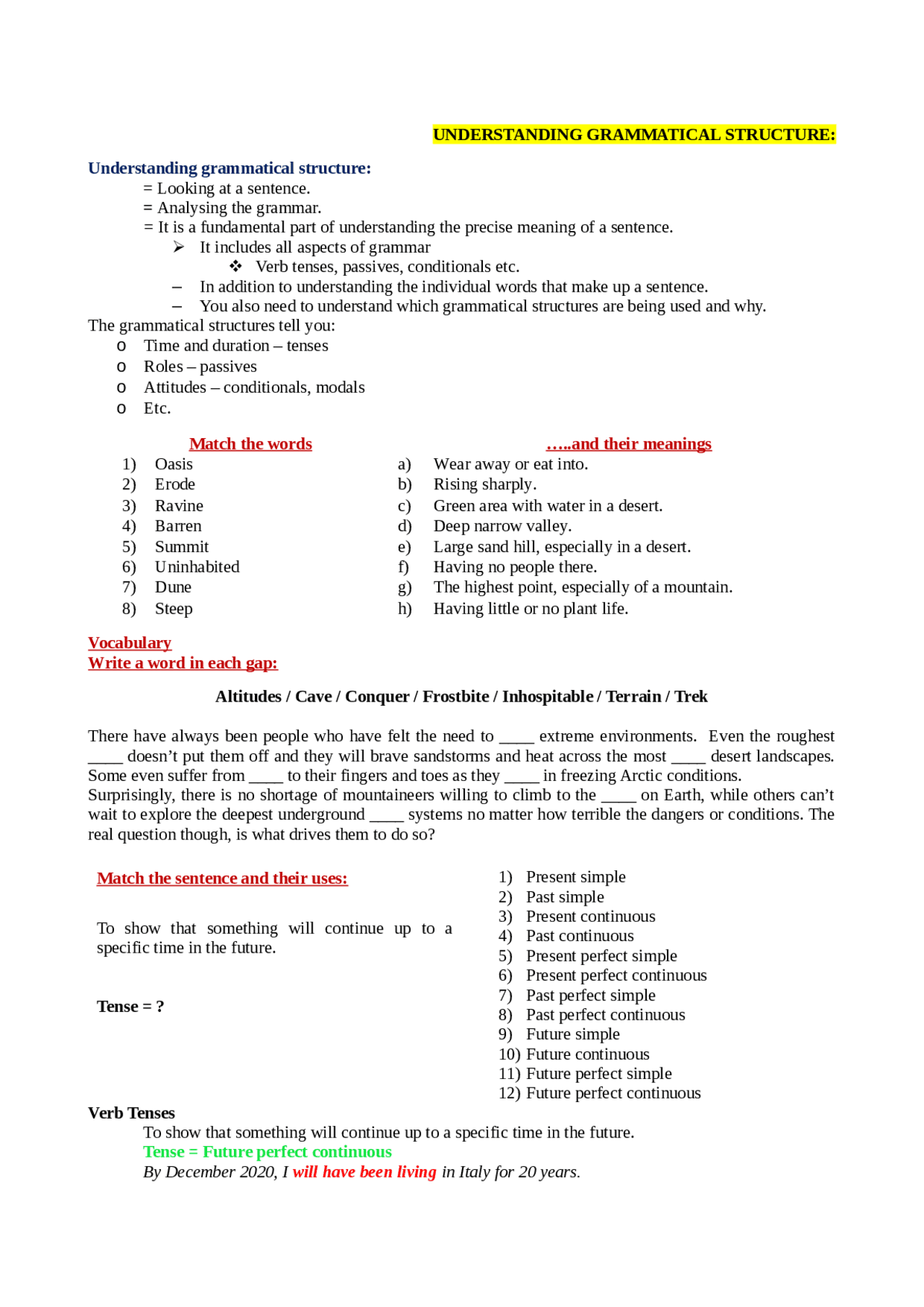 UNDERSTANDING GRAMMATICAL STRUCTURE | Schemi e mappe concettuali di Inglese | Docsity