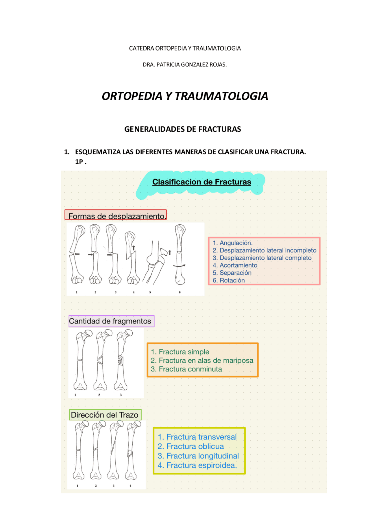 Exercicio respndido de traumatologia | Esquemas y mapas conceptuales de Traumatología | Docsity