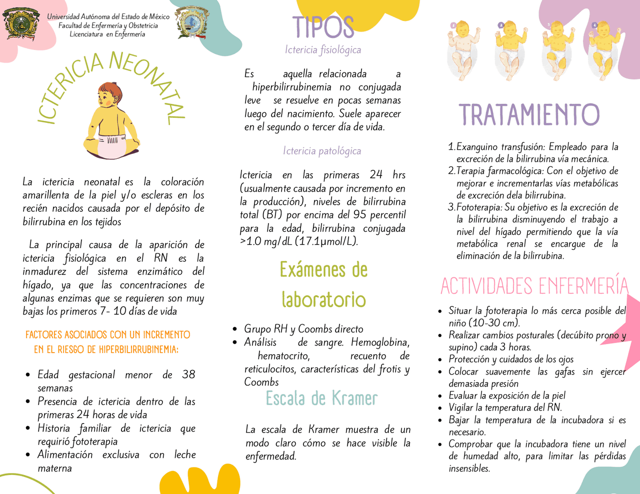 INFOGRAFIA ICTERICIA NEONATAL | Guías, Proyectos, Investigaciones de ...