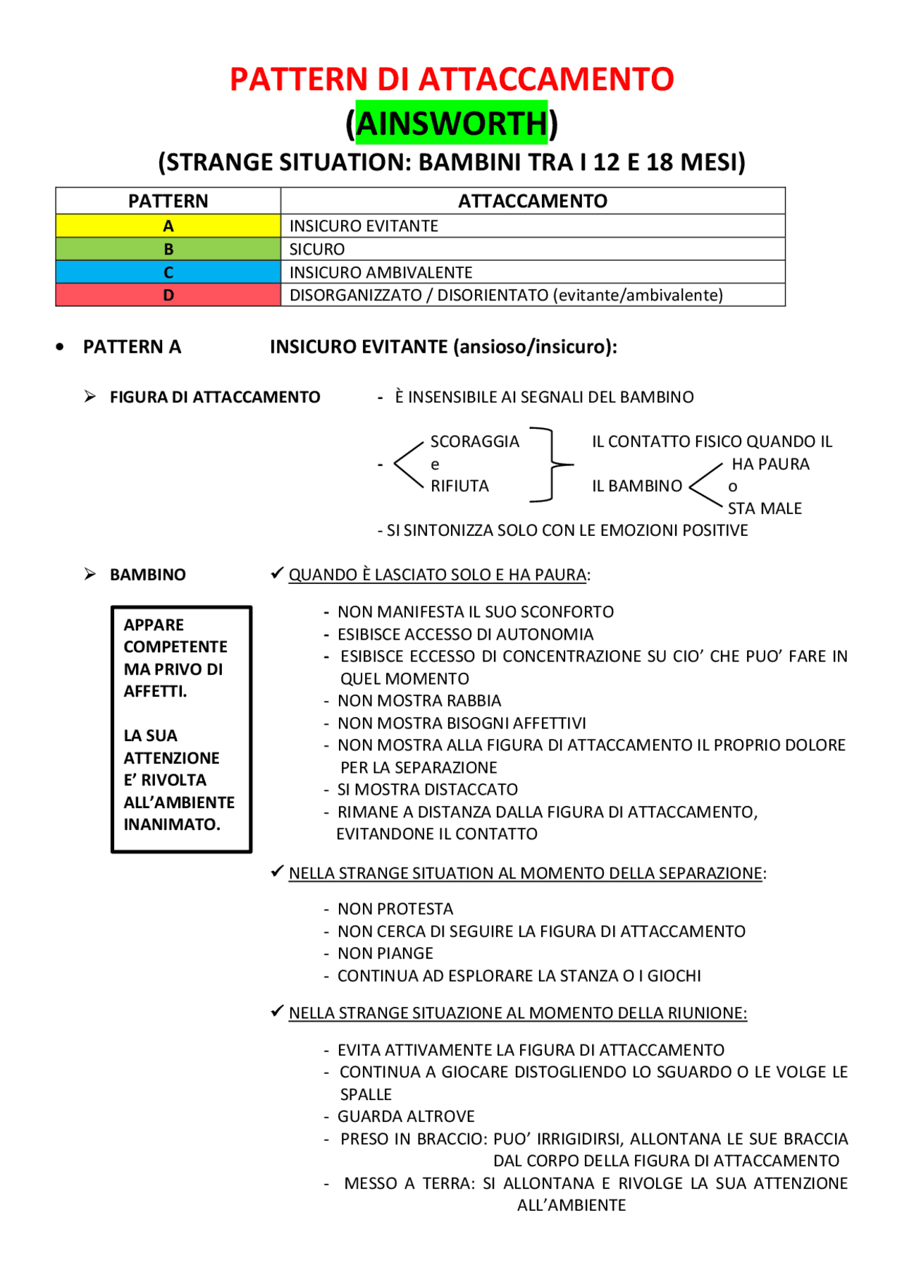 I PATTERN DI ATTACCAMENTO | Schemi e mappe concettuali di Psicologia ...