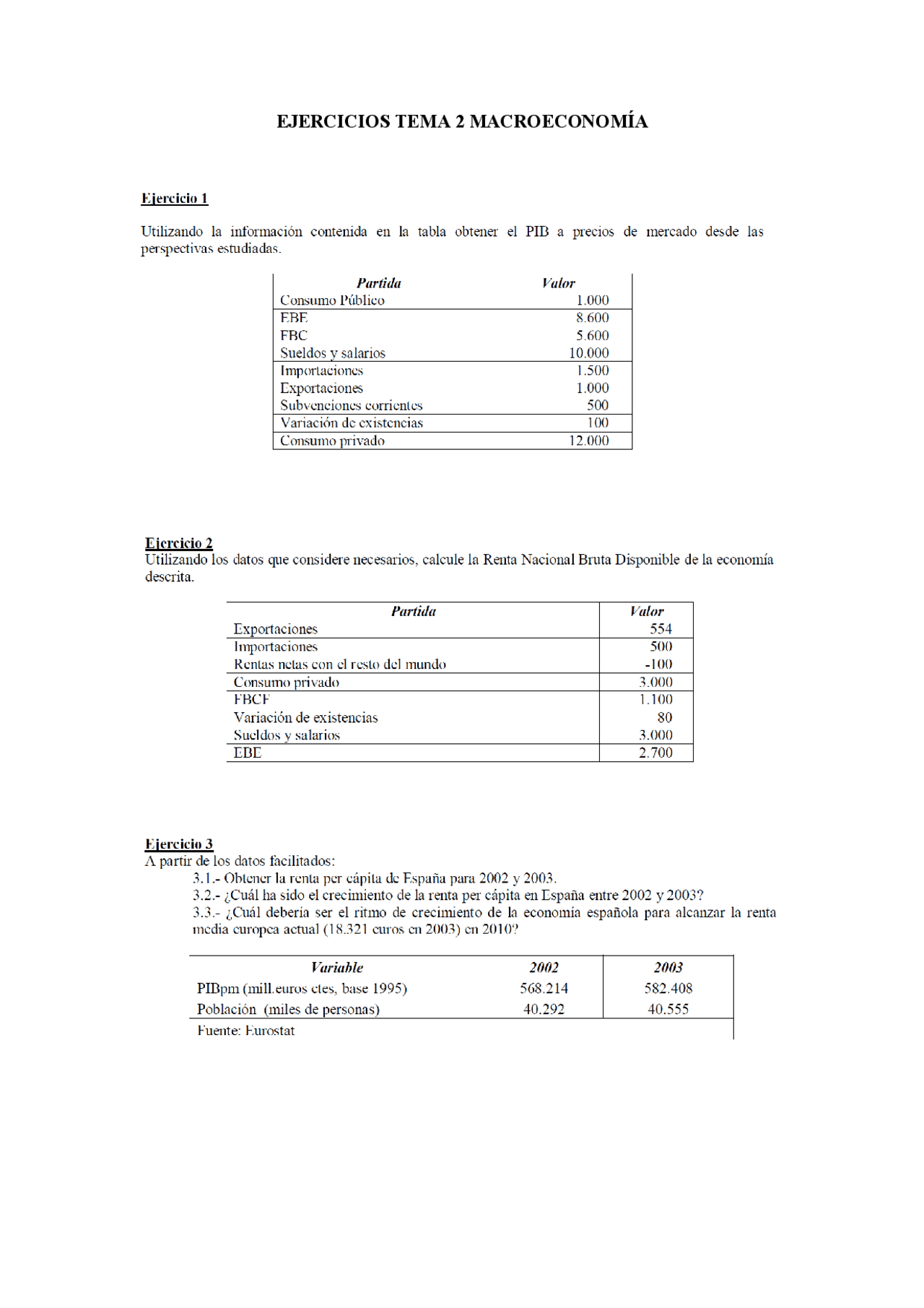 Ejercicios De Clase Macroeconomia Ejercicios De Macroeconomía Docsity