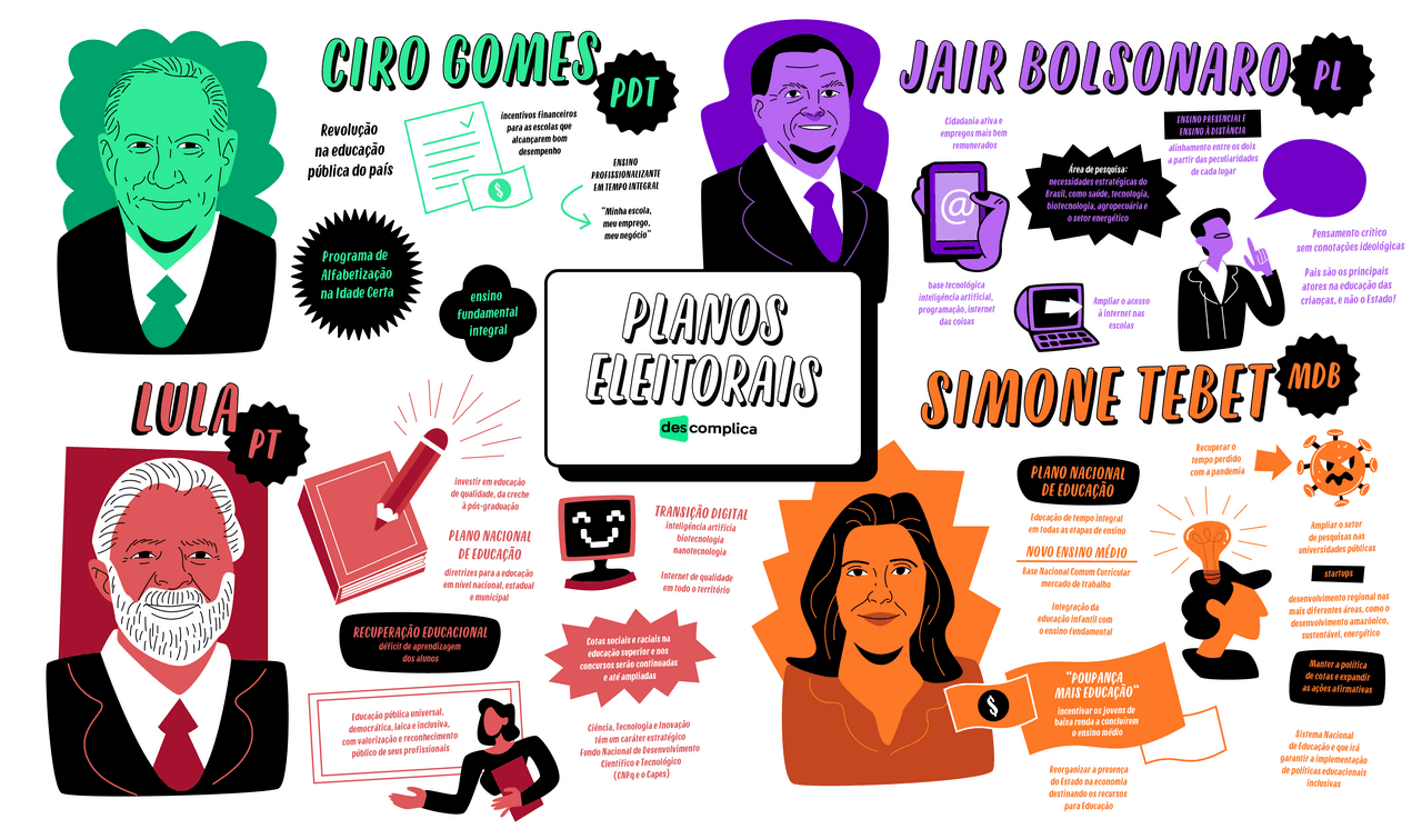 Resumo Sobre História Resumos História Docsity