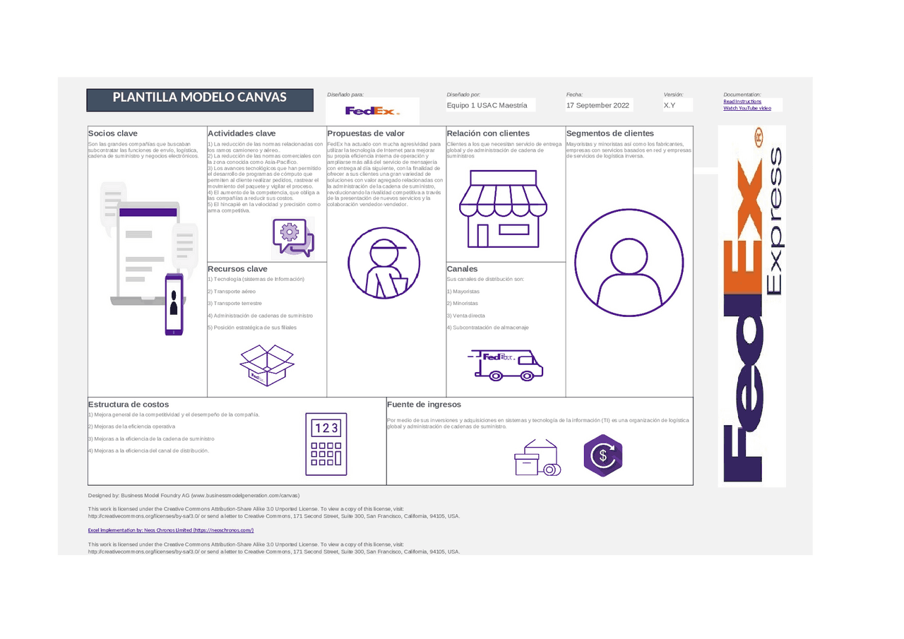 Caso FEDEX y su historia | Apuntes de Marketing | Docsity