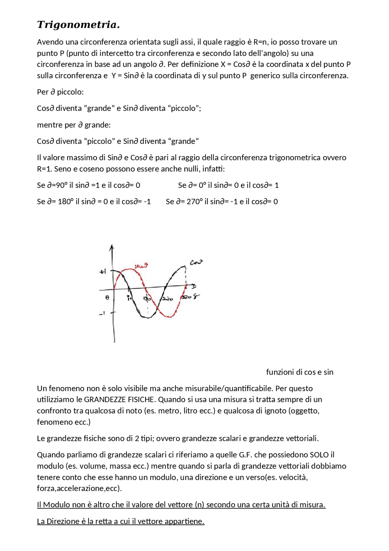 Fisica Applicativa Per Primo Anno Schemi E Mappe Concettuali Di