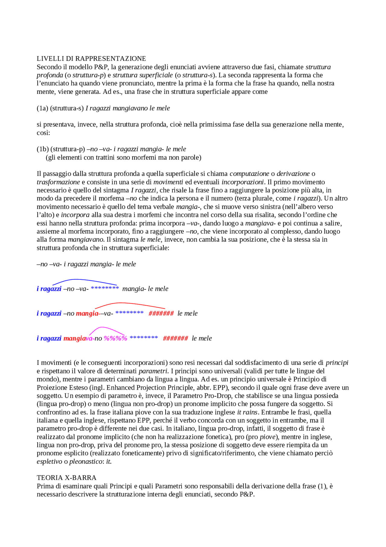 Livelli Di Sintassi E Teoria X Barra Appunti Di Linguistica Generale