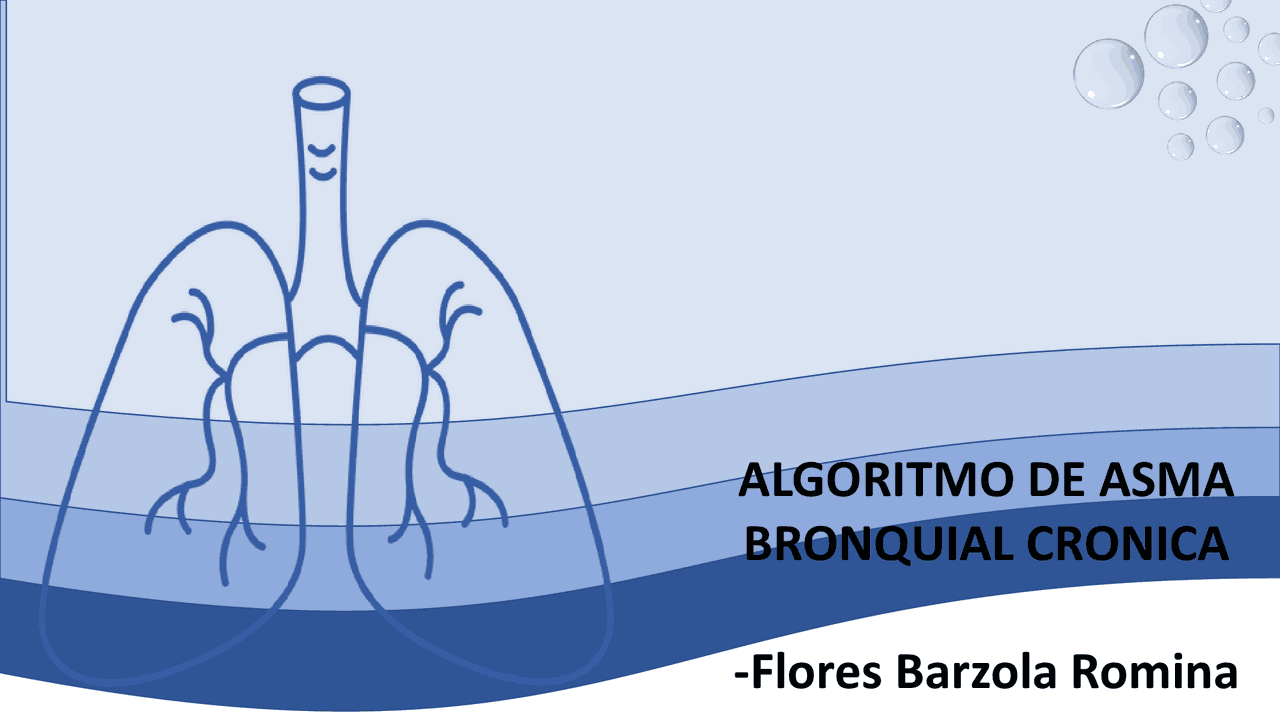 ASMA BRONQUIAL ALGORITMO | Diapositivas de Clínica Medica | Docsity