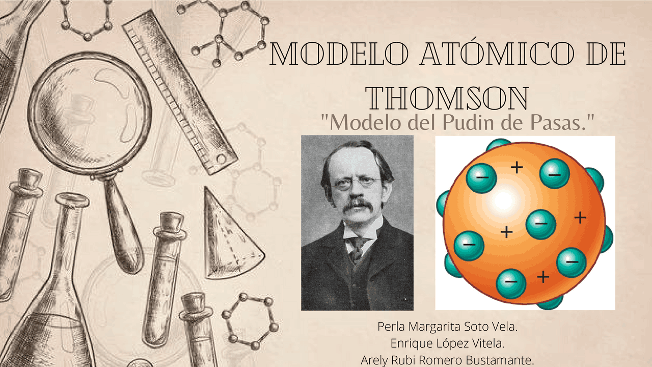 Modelo Atómico de Thomson: El 'Pudín de Pasas' | Diapositivas de Física ...