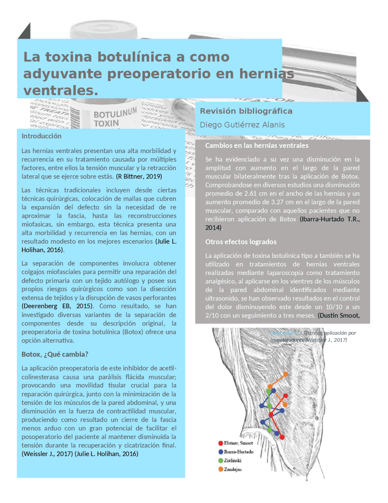 Botox en hernias, revisión de bibliografía | Apuntes de Cirugía General ...