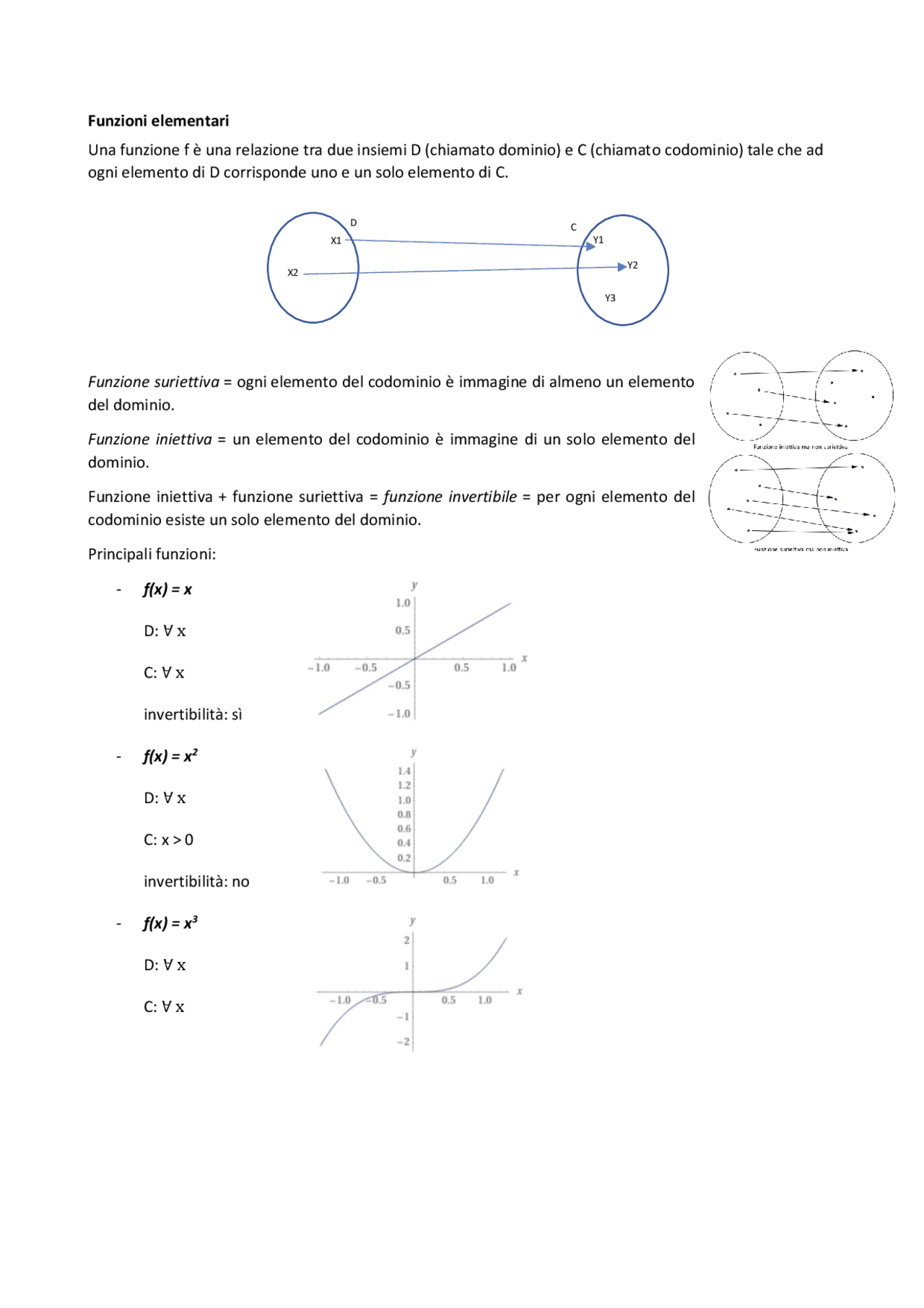 TEORIA SULLE FUNZIONI ELEMENTARI | Schemi e mappe concettuali di Matematica Generale | Docsity