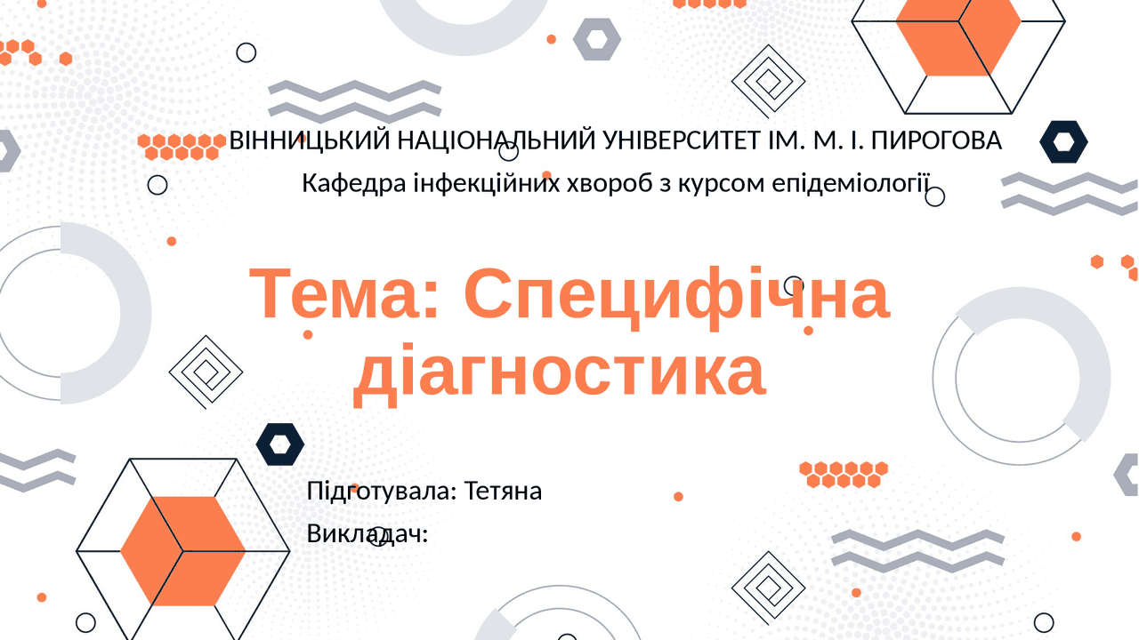 Специфічна діагностика ВІЛ інфекції Презентации Инфекционные болезни