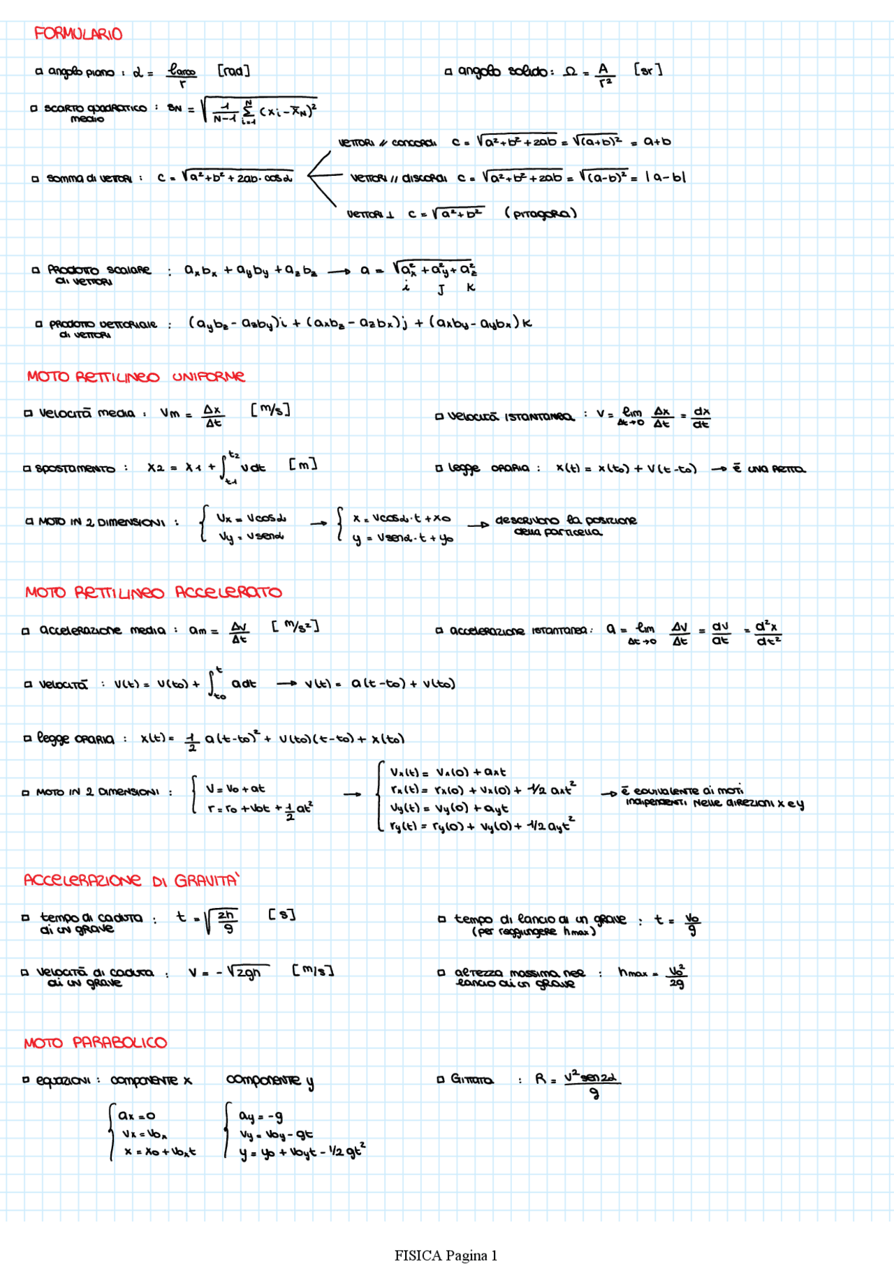 Formulario di fisica per esami e verifiche | Formulari di Fisica | Docsity