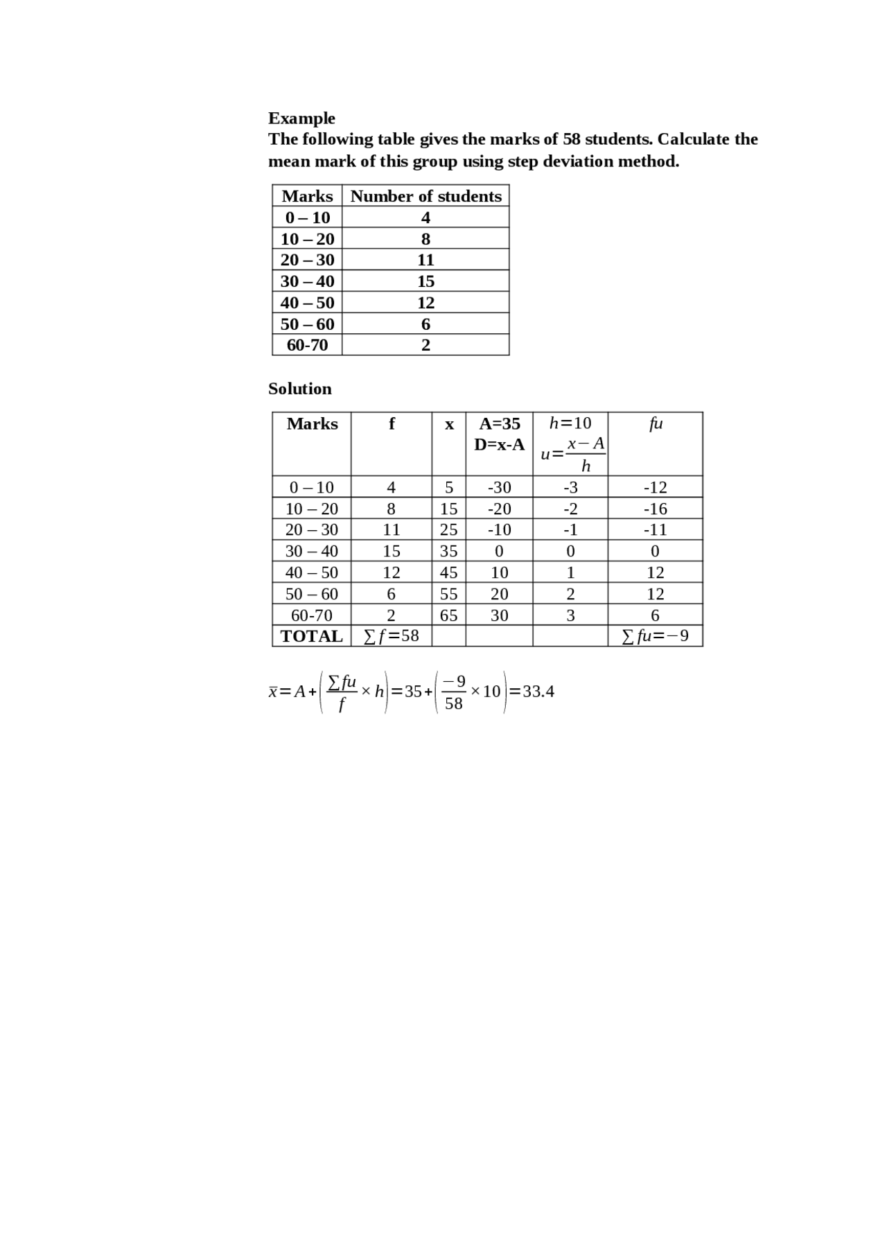 CALCULATING ARITHMETIC MEAN USING STEP DEVIATION METHOD | Quizzes Statistics | Docsity