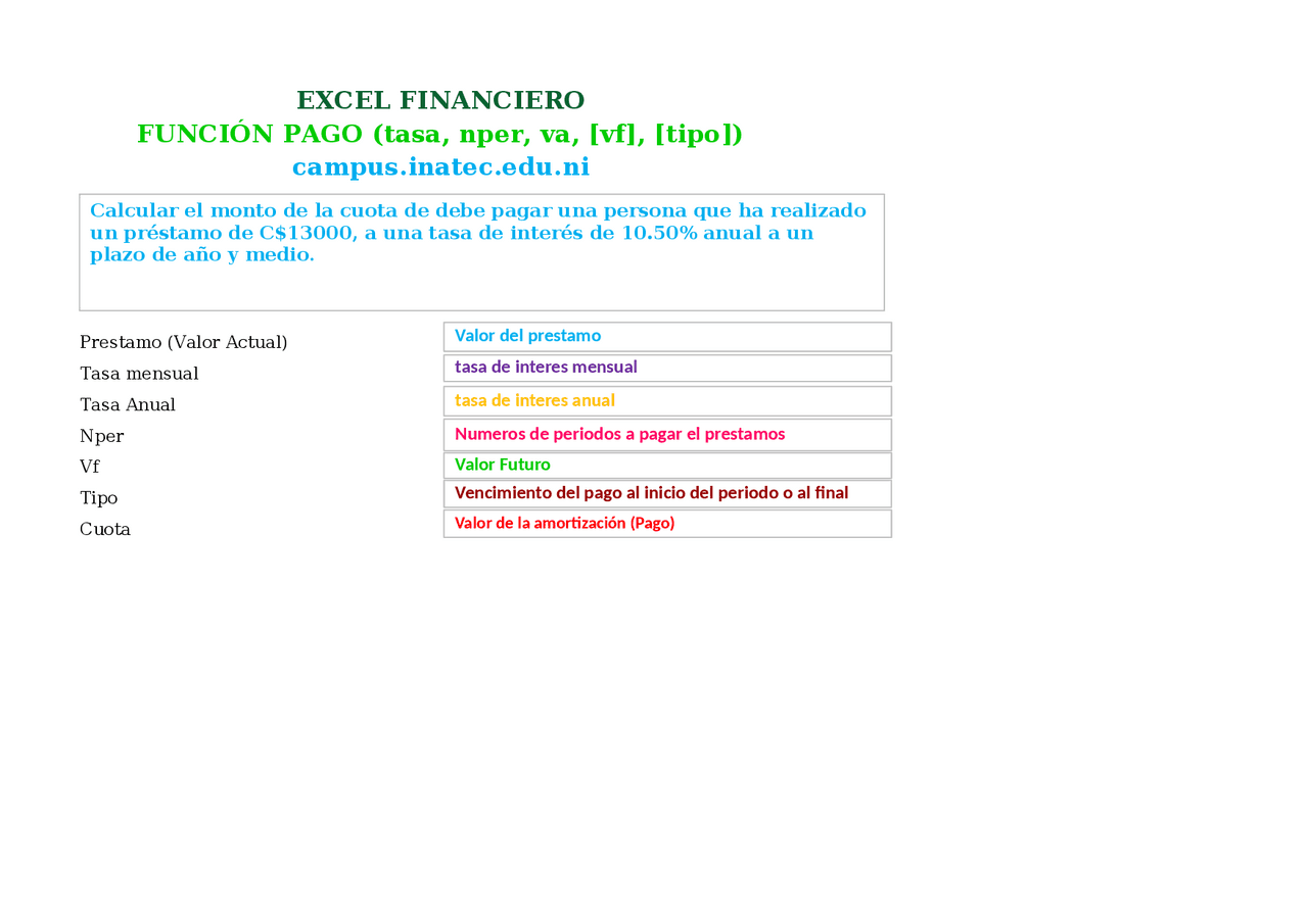 MATEMATICA FINANCIERA EXCEL | Ejercicios de Matemática Financiera | Docsity