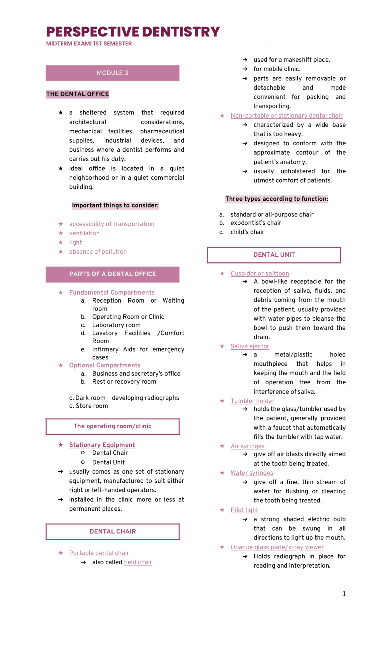 THE DENTAL OFFICE & DENTAL MATERIALS | Summaries Dentistry | Docsity