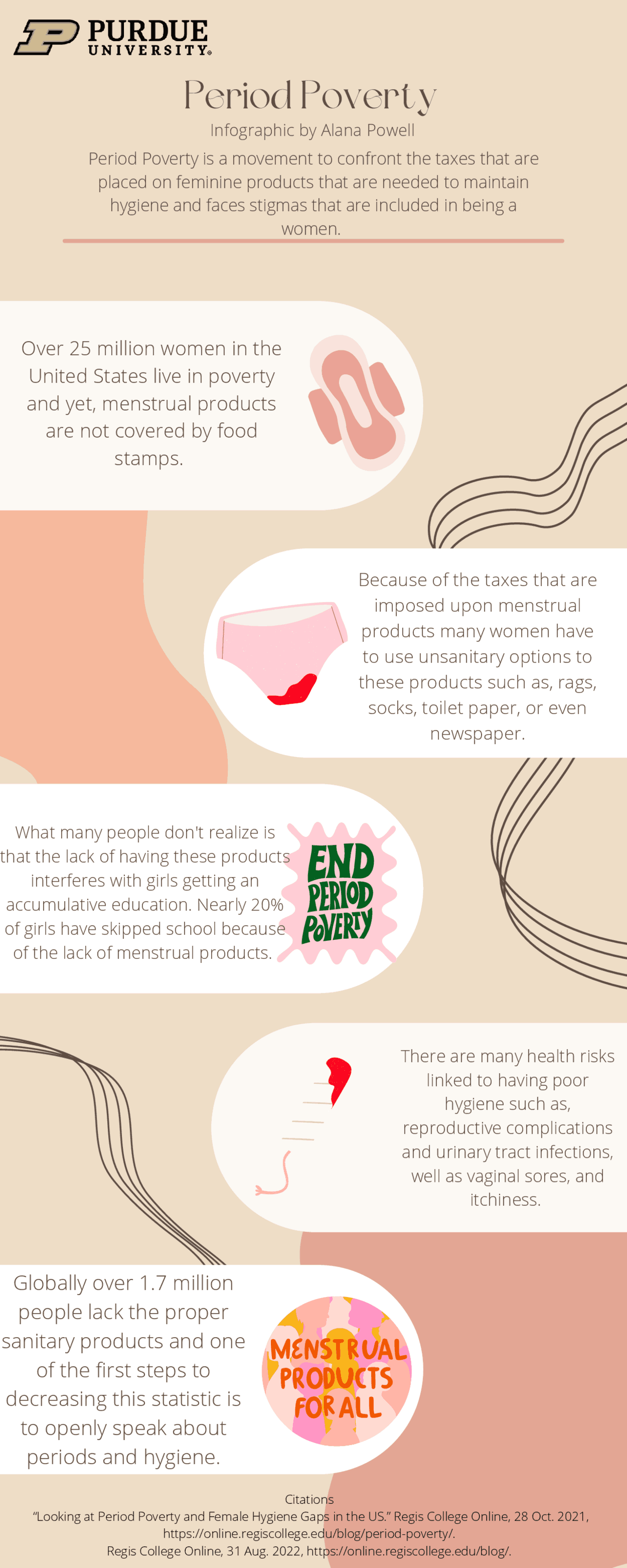 Period Poverty InfoGraphic | Schemes and Mind Maps Public Health | Docsity