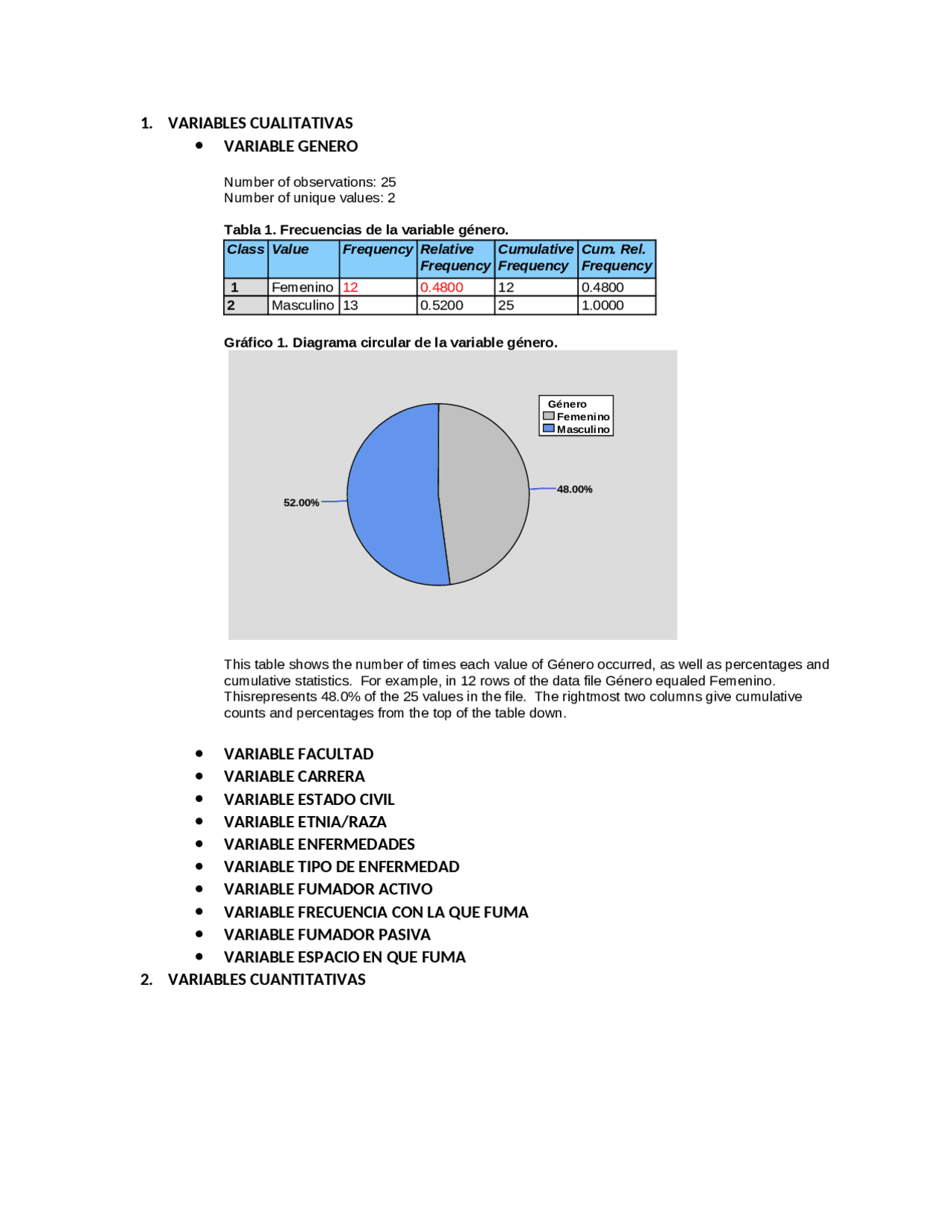 Variables cualitativas | Ejercicios de Estadística | Docsity