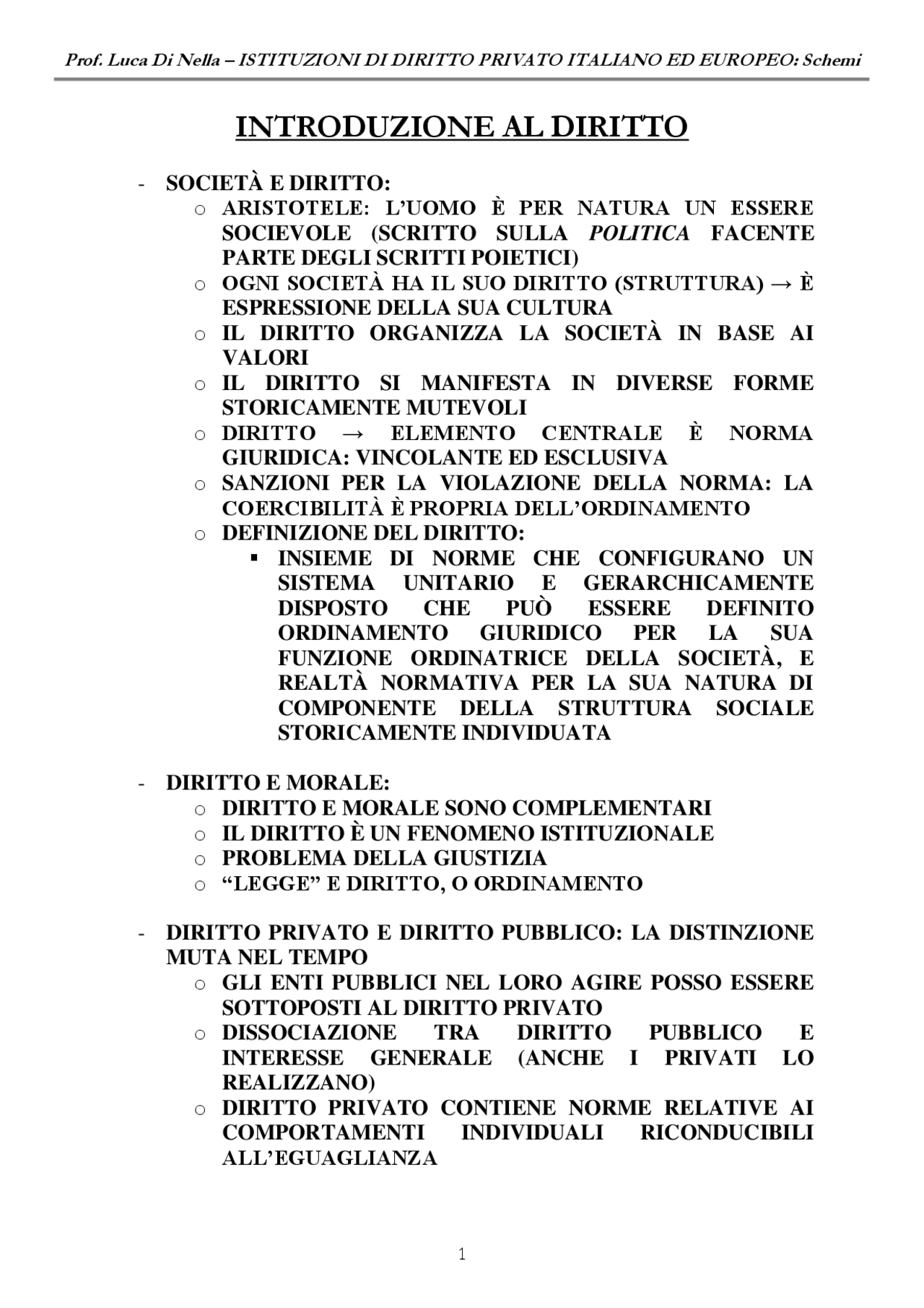 Sintesi Schematica Slide Schemi E Mappe Concettuali Di Archeologia