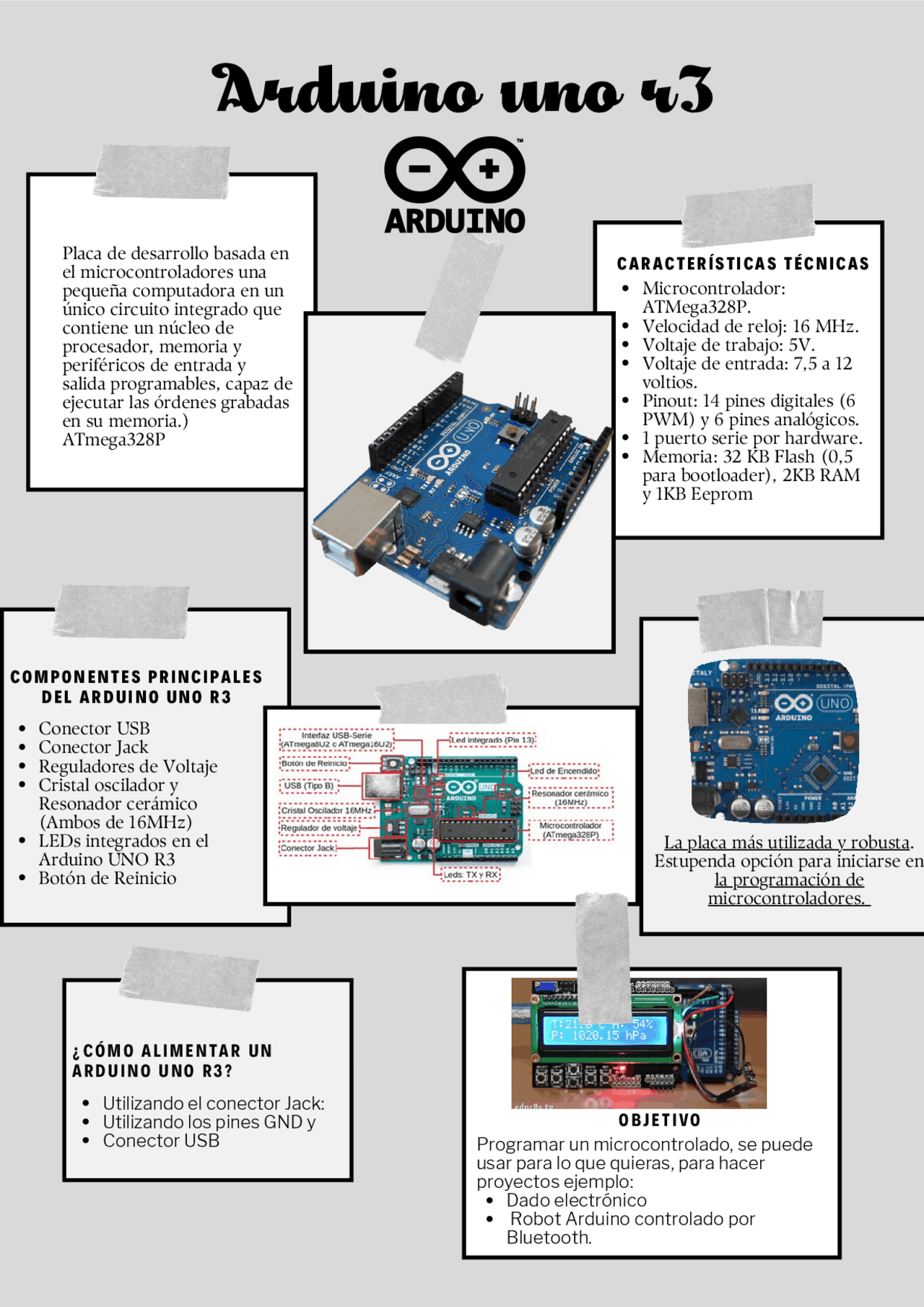 Infografia Acerca Del Arduino Esquemas Y Mapas Conceptuales De Artes