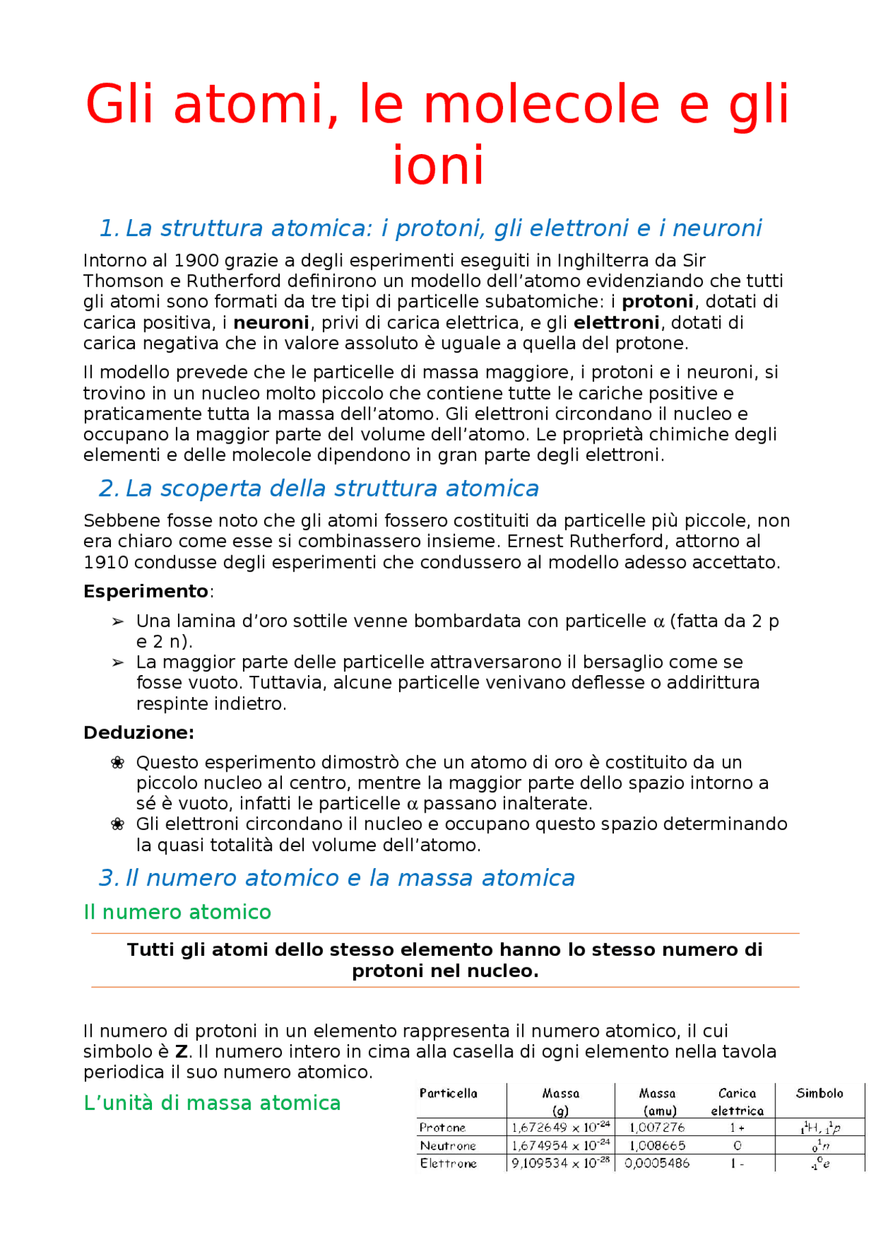 Gli atomi, le molecole e gli ioni | Dispense di Chimica | Docsity