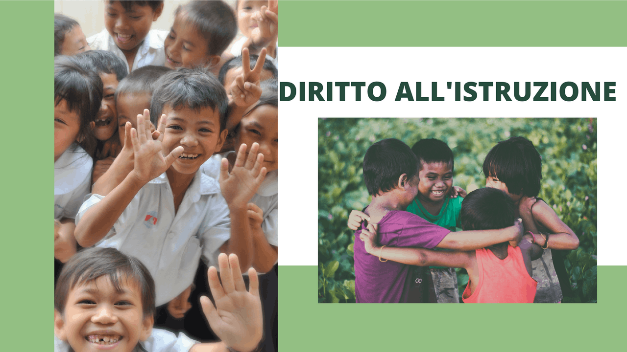 Diritto all’istruzione | Schemi e mappe concettuali di Religione | Docsity